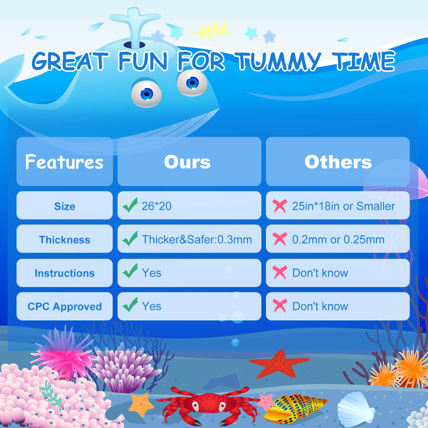 NASHRIO Tummy Time Baby Water Play Mat Toys for 3 6 9 Months, The Perfect Fun Toy for Infant Early Development Activity Centers