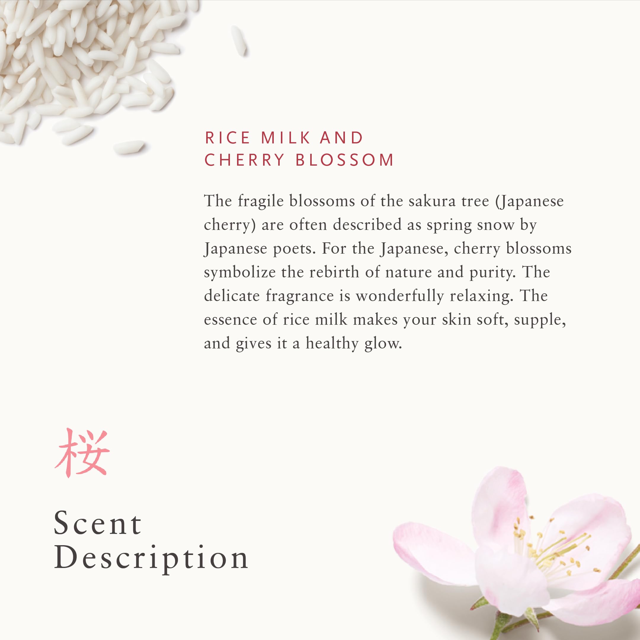 RITUALS The Ritual of Sakura Hand Lotion, Hand Wash and Refill Set