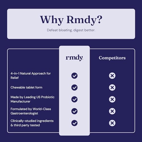 rmdy Constipation & Bloating Relief | Probiotic Targeted Relief from Gas, Diarrhea, & Irregular Bowel Movements | Sugar Free Chewable Tablets