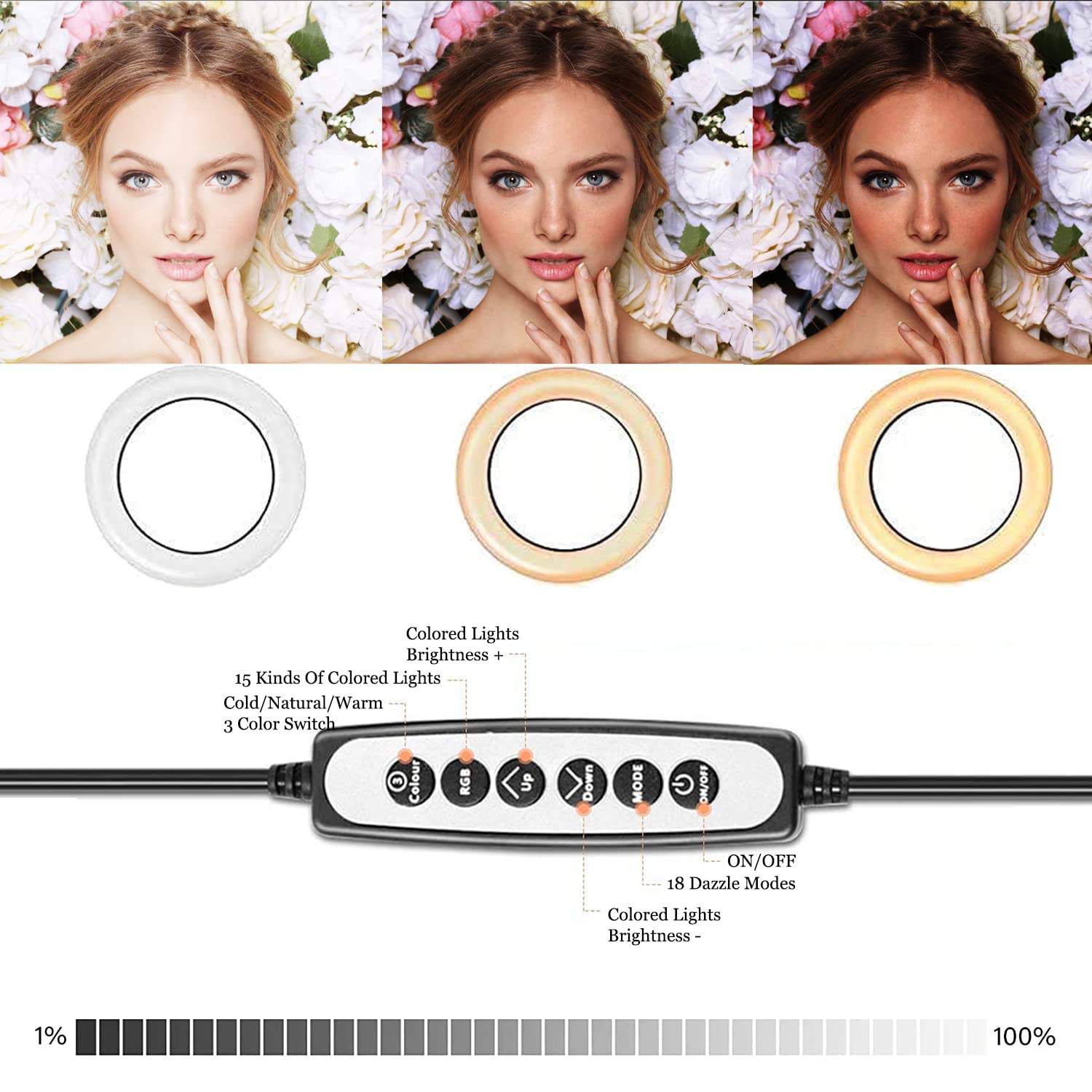 Ring Light, Video Conference Lighting Kit, 6” Led Selfie Ring Light, Dimmable RGB Ring Lights with Clip, 33 RGB Variations & 10 Brightness Level for Remote Working/Live Streaming/YouTube Video/TikTok