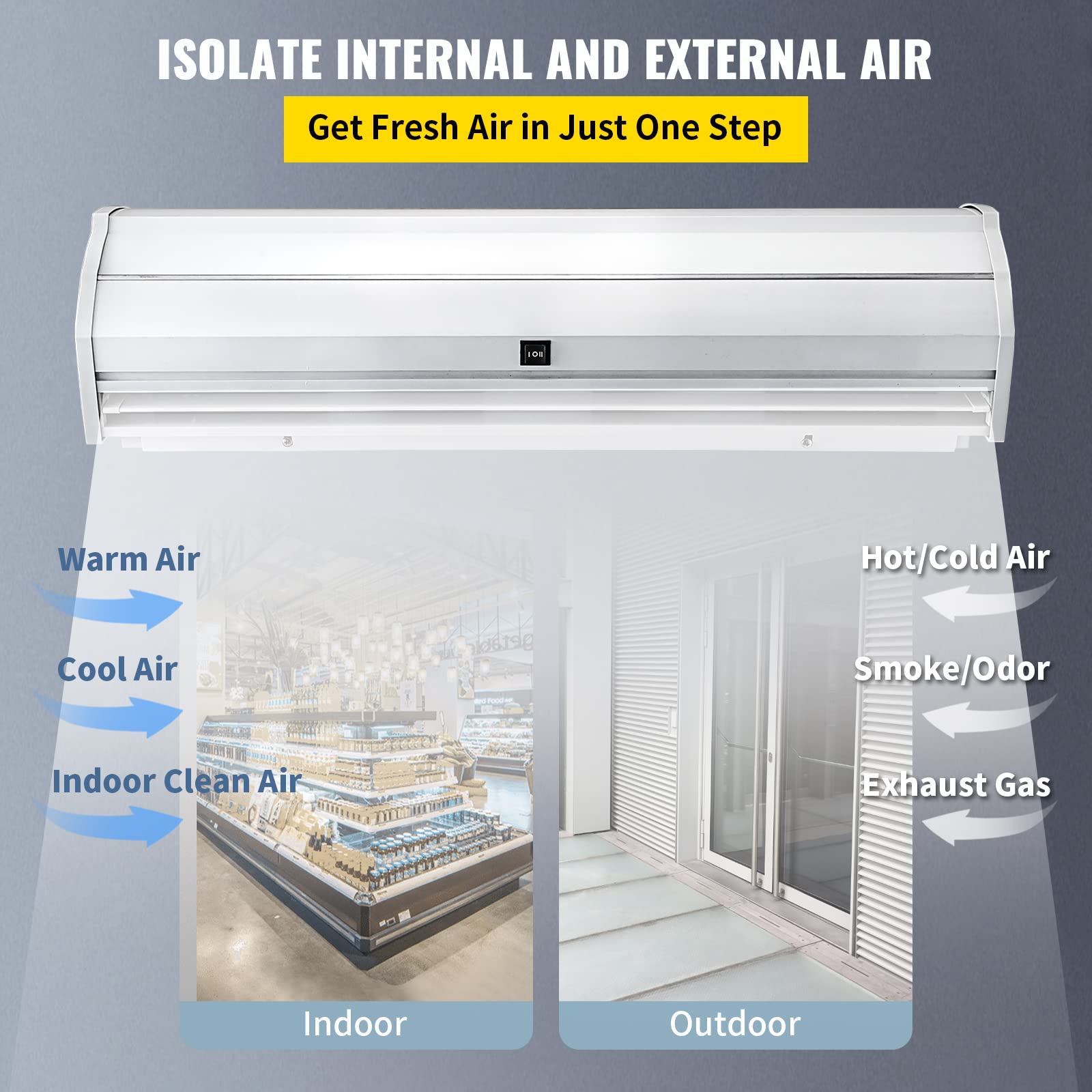 VEVOR 36 Inch 2 Speeds Commercial Indoor Air Curtains for Doors with Two Switches, 110V Unheated, White