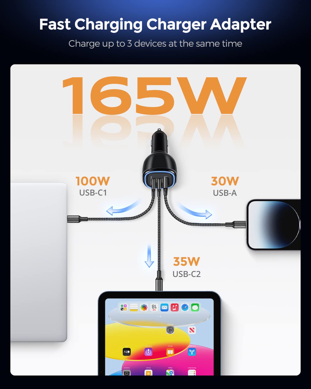 OTAO 165W USB C Car Charger,3 Ports Fast Charge Adapter PD3.1 140W PPS 45W+PD 35W PPS 25W+USB 30W Type-C Car Phone Charger for iPhone15 14 13 12 Pro Max Plus,Samsung,iPad MacBook Pro Air Laptop