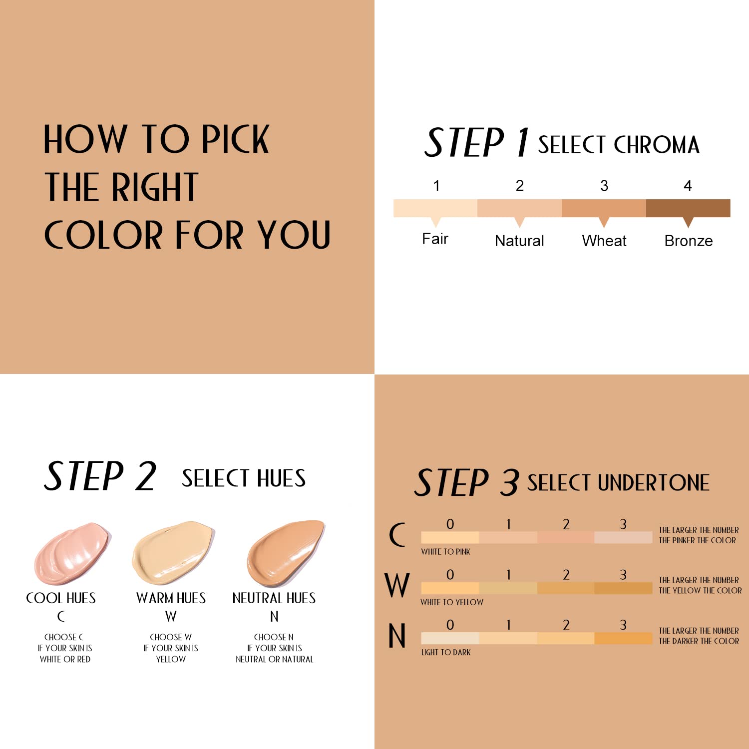 YOUNG VISION Full Coverage Longwear Foundation, Matte Finish, Waterproof, Poreless Liquid Foundation Makeup, Base de Maquillaje Alta Cobertura, 1 fl.oz