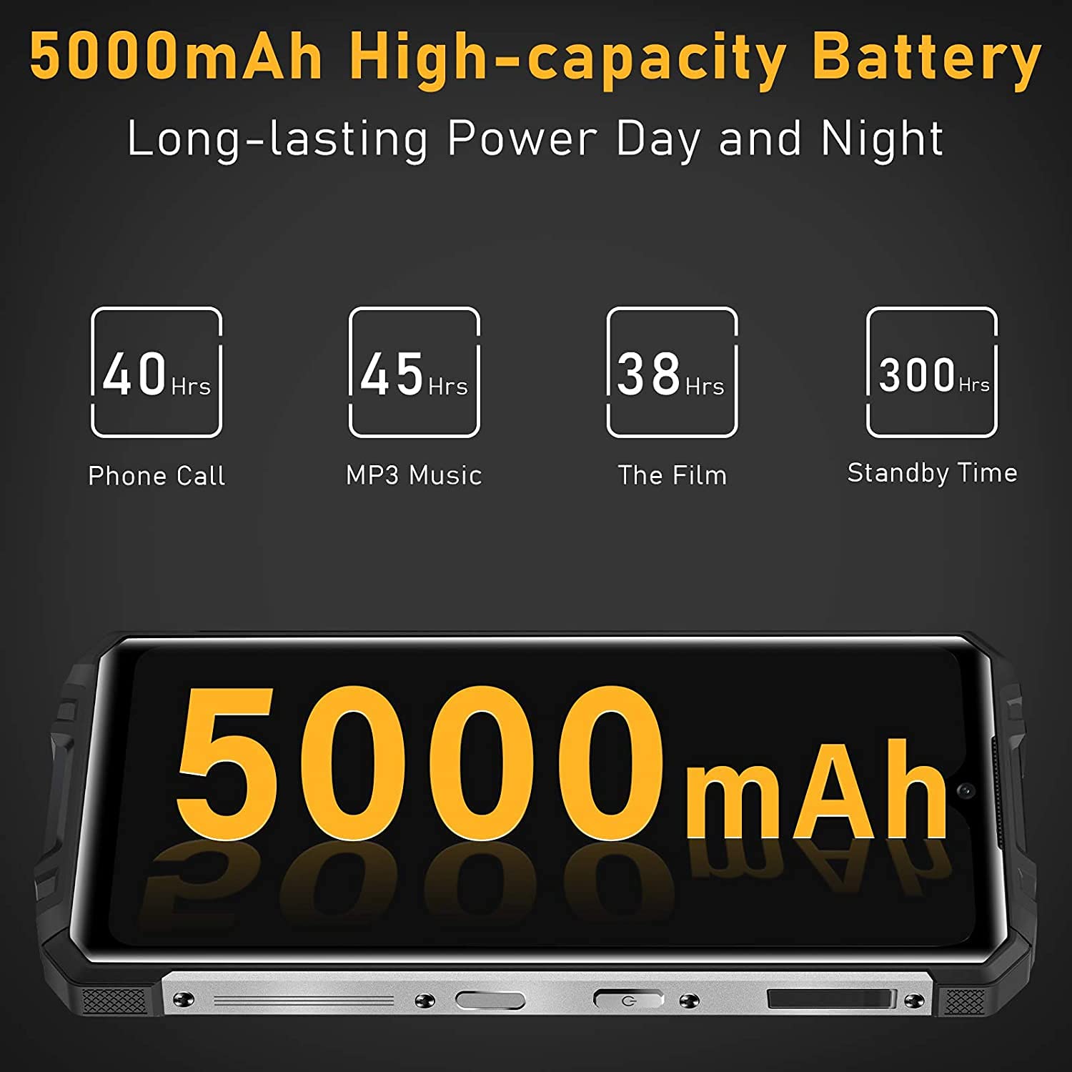 OUKITEL WP8 Pro Rugged Smartphone, 6.49” Display, 4GB 64GB Dual SIM IP68 Waterproof Rugged Phone, NFC, Triple Camera Unlocked Cell Phone, 5000mAh Battery Face/Fingerprint ID GPS, Black [2021 Upgraded]