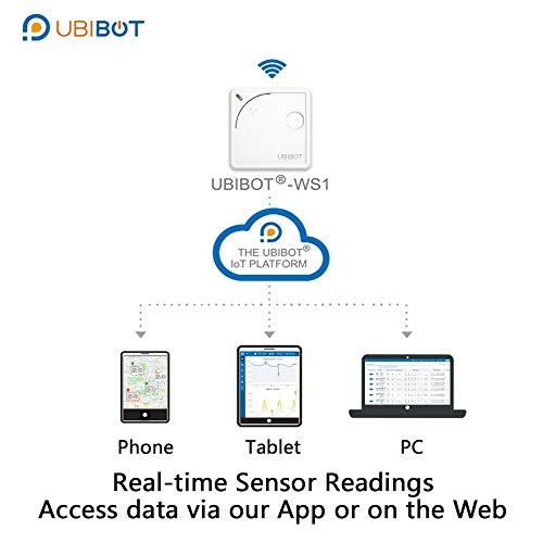 UbiBot Industrial Wireless Remote Temperature Humidity Ambient Light Sensor 2.4GHZ WiFi 24/7 Alerts Data Logger Free iPhone/Android Apps Monitor Anywhere, Anytime! IFTTT WS1 Temperature Probe Combo