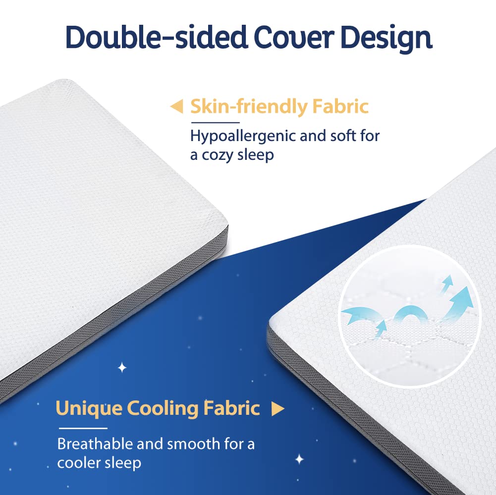 Papablic Pack and Play Mattress | Dual Sided Mattress for Babies and Toddlers | Unique Breathable System | Playard Mattress Fits Most Pack and Play Playpens