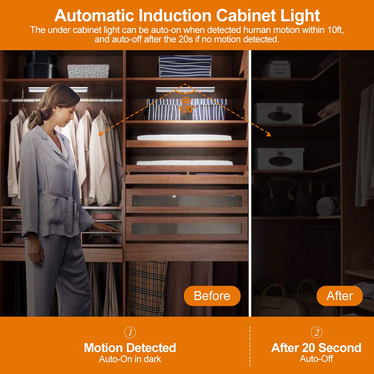 PRIORARE Under Cabinet Lighting Battery Operated Motion Sensor Closet Lights, Wireless Under Counter Lights with 20 LEDs for Kitchen/Cupboard/Stair/Drawer/Refrigerator (3 Packs)…