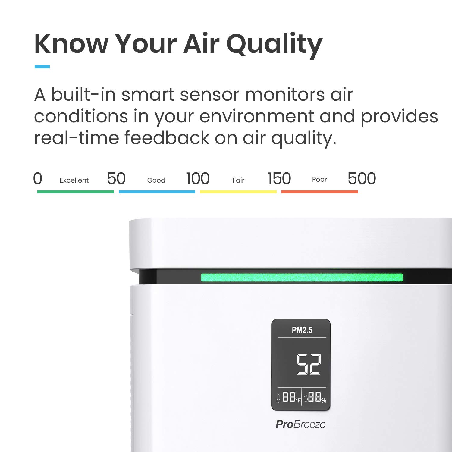 Pro Breeze Large Air Purifier True HEPA H13 Filter - WiFi and Smart App Air Purifier with 2000 Sq Ft Coverage, 800 CADR & 6 HEPA, Activated Carbon Layers - HEPA Air Purifiers for Home Office