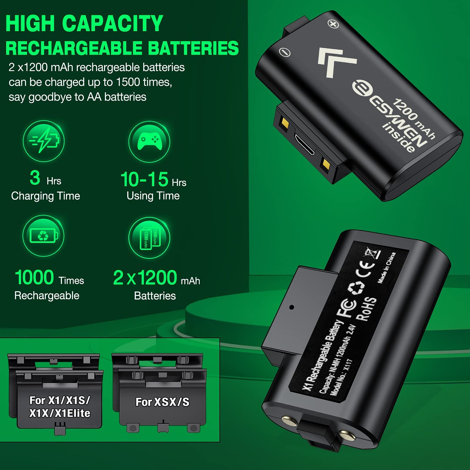 Rechargeable Battery Packs for Xbox One/Xbox Series X|S, Play & Charge Kit for Xbox Controller Battery Pack & 4 Battery Covers, 2 x 1200 mAh Battery Packs with USB Cable for Xbox Battery Pack