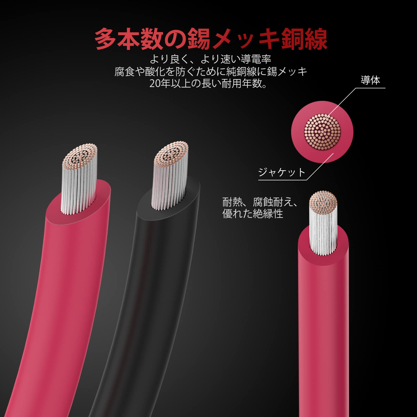 Solar Panel Extension Cable - 16 Feet 12AWG(3.3mm²) Solar Extension Cable with Female and Male Connector Solar Panel Wiring Wire Adapter (16FT Red + 16FT Black)
