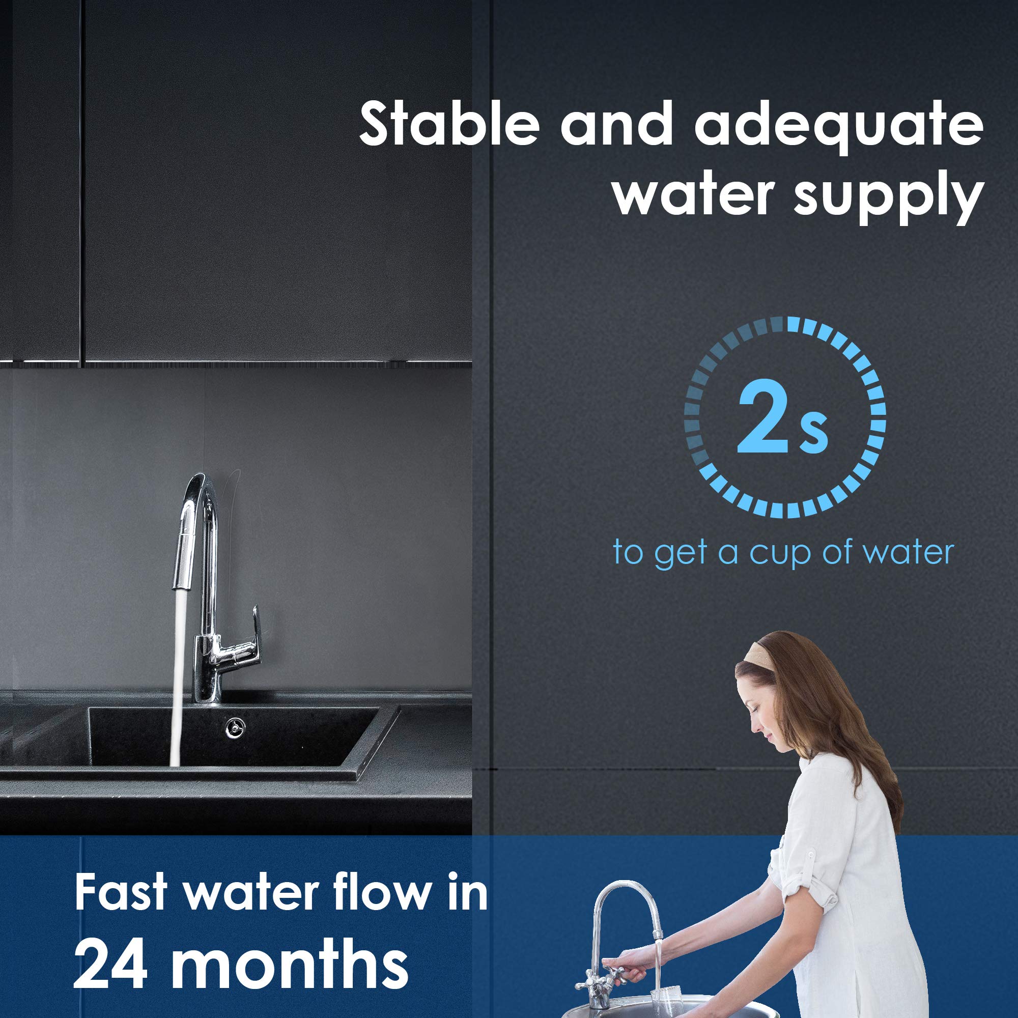 Waterdrop 15UA Under Sink Water Filter System and Waterdrop RF15 Replacement Filter Cartridge For 15UA/15UB/15UC Under Sink Water Filter