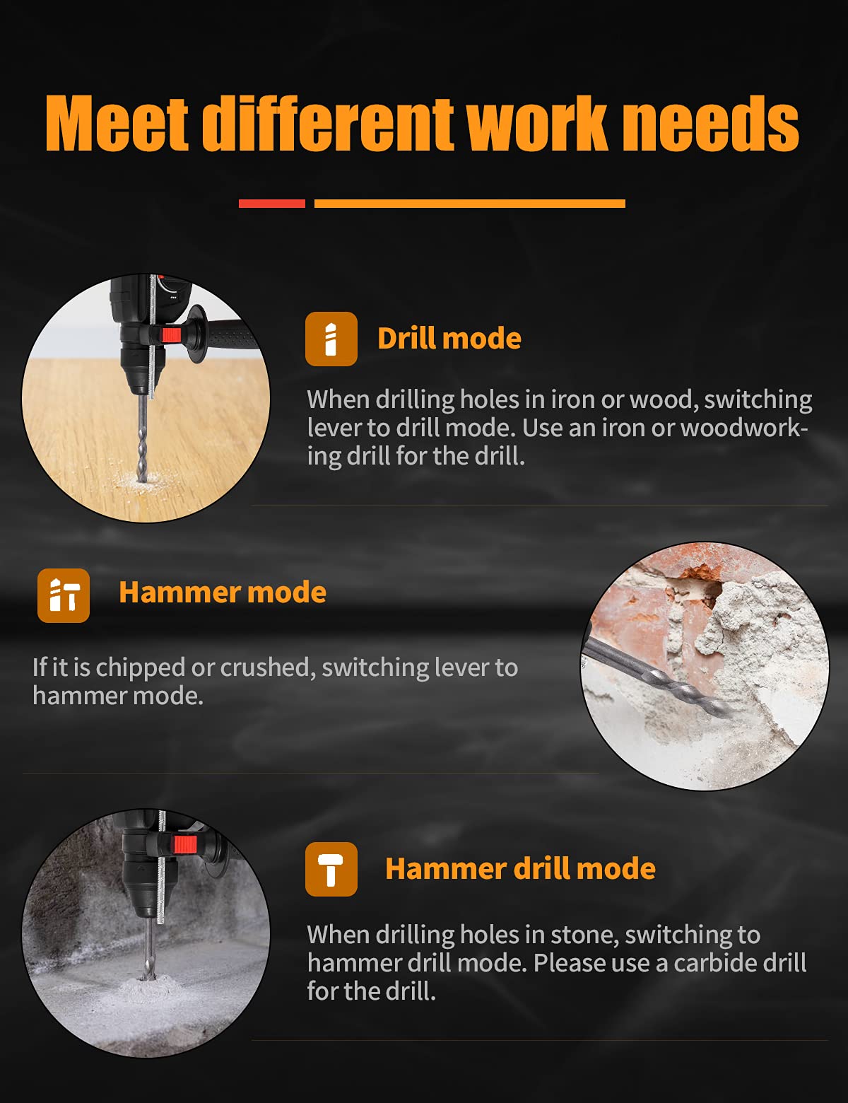 Rotary Hammer Drill ,3-in-1 Mode Brushless Impact Drill with Safety Clutch,with 21V 4.0Ah 2000mA Battery, SDS-Plus 1/2 inch