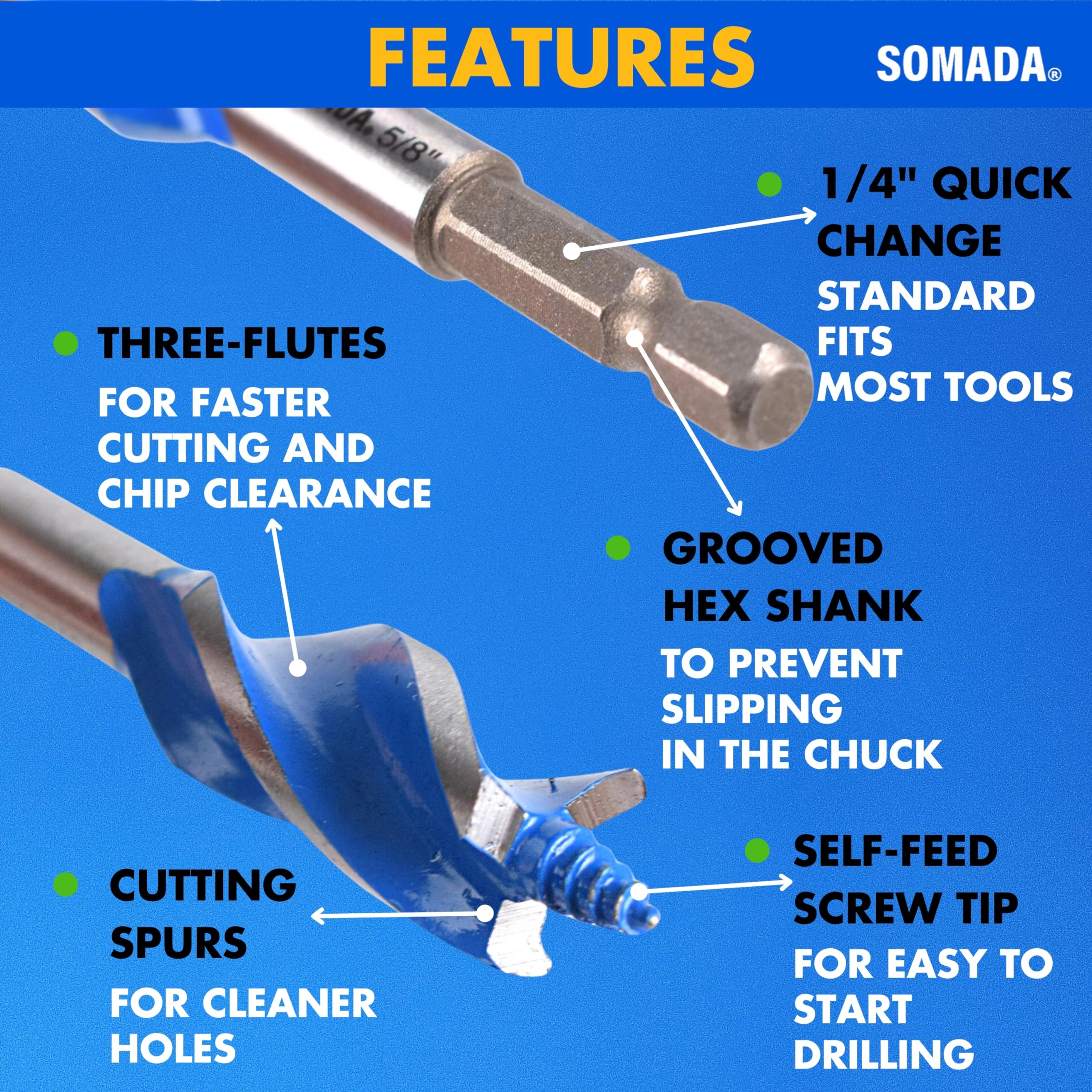 SOMADA Auger Drill Bit Set for Wood, 5-Piece, 1/2", 5/8", 3/4", 7/8" and 1" Inch Size, 4-Inch Long with Storage Case, Impact Wood Auger Set with Quick Change