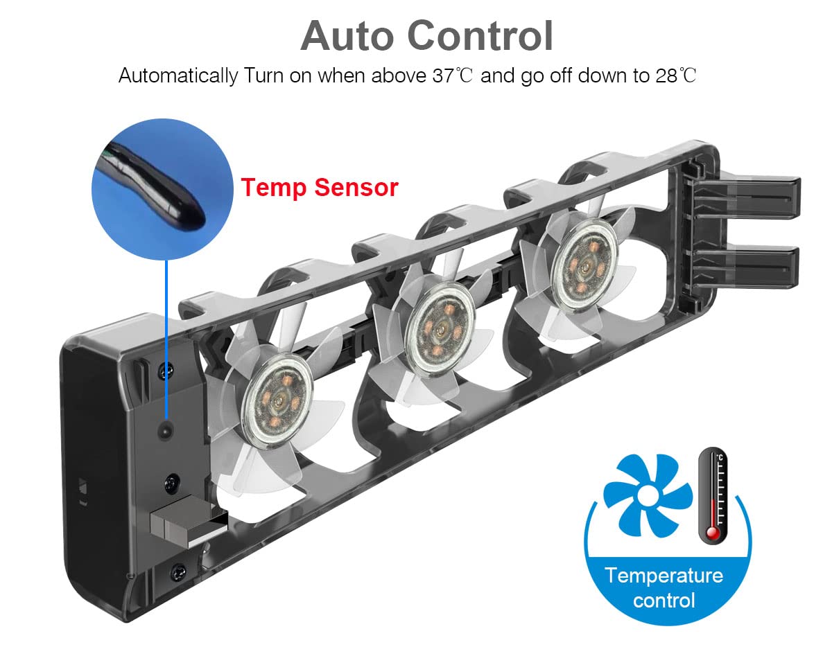 PS5 Auto Fan, External ElecGear USB Turbo Fan with Car Temperature Sensor for PlayStation 5 Ultra HD and Digital