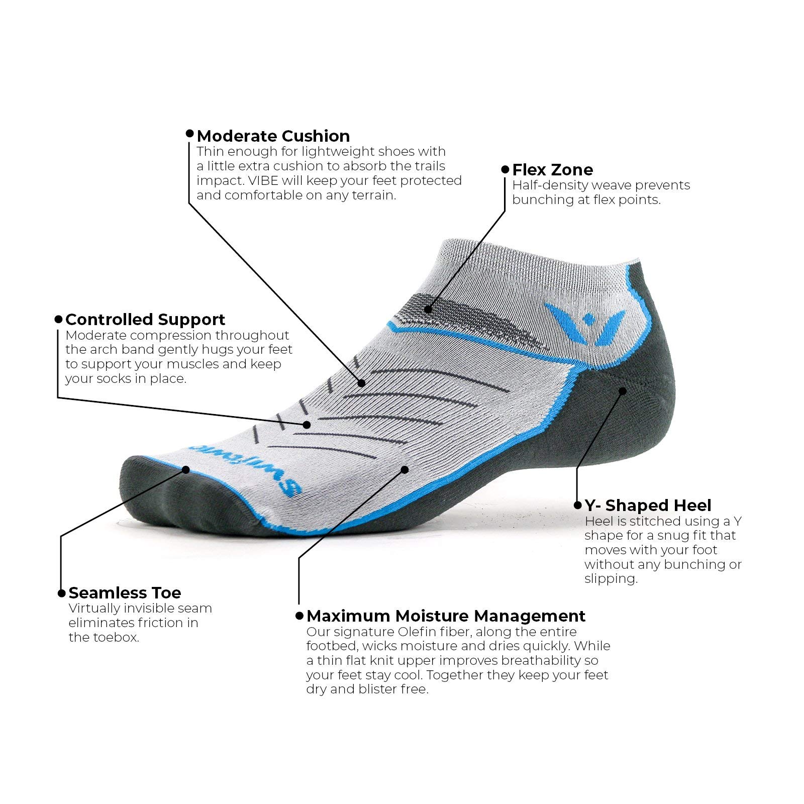 Swiftwick- VIBE ZERO (3 Pairs) Trail and Road Running Socks, No-Show (Gray, Medium)