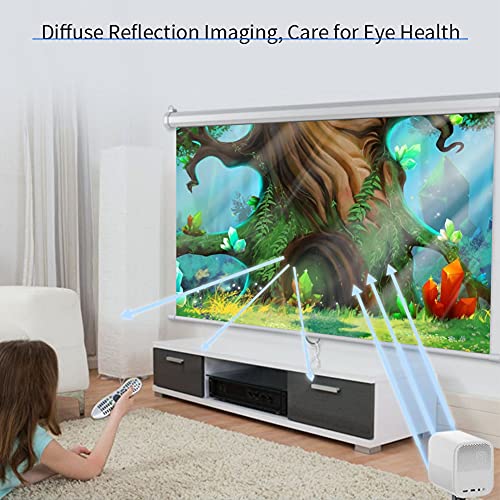Projector Screen,Foldable Projection Screen for 0utdoor Camping Movie, Open-air Cinema Projector Movies Screen Portable Outdoor Indoor for Home Theater Wall/Bound onto a Frame