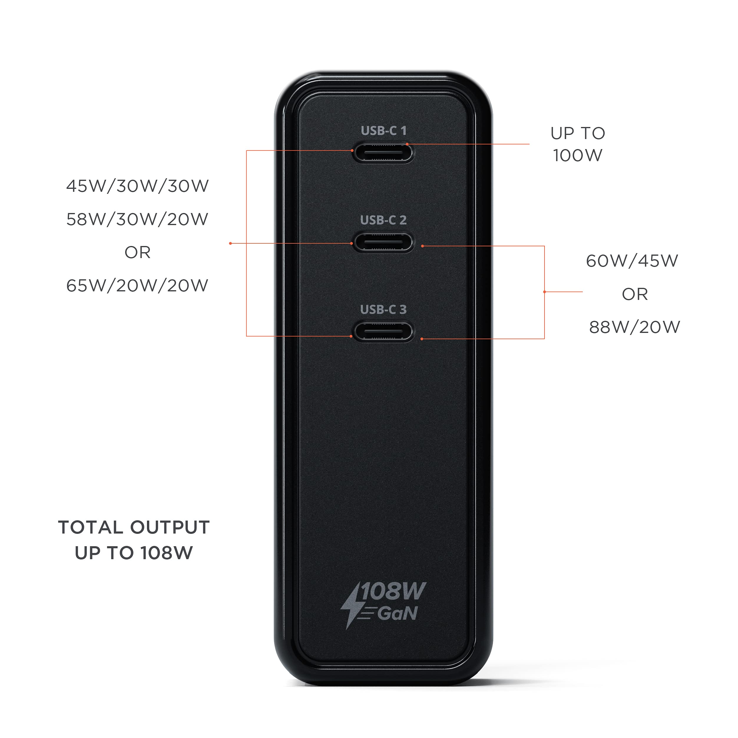 Satechi 108W USB C 3-Port GaN Wall Charger – for M2/ M1 MacBook Pro/Air, M2/ M1 iPad Pro/Air, iPhone 15 Pro Max/15 Pro/15/15 Plus