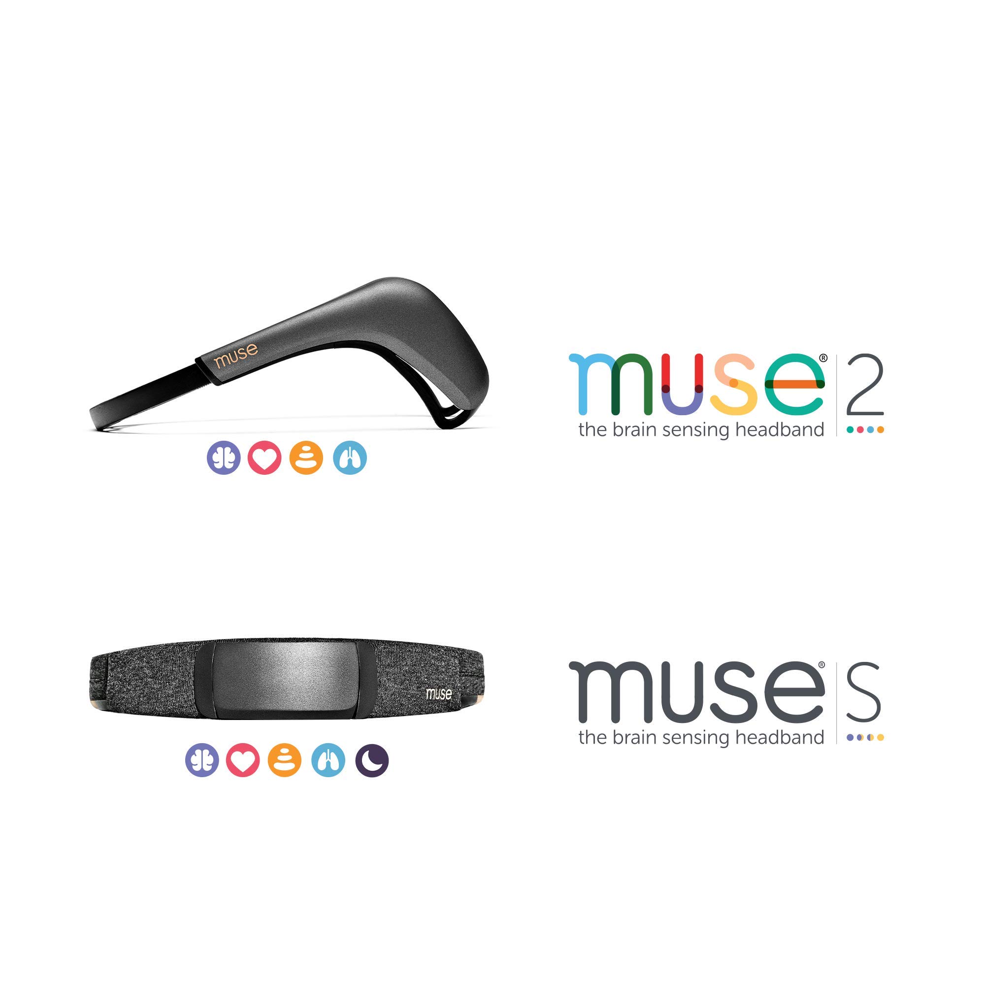 MUSE S (Gen 1): The Brain Sensing Headband - Overnight Sleep Tracker & Meditation Device - Multi Sensor Monitor with Responsive Sound Feedback Guidance from Brain Wave, Heart, Body & Breath Activity