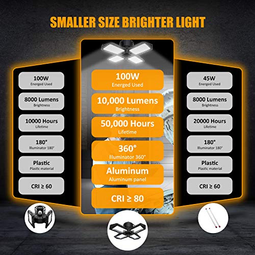 PIMDIR LED Garage Light 2PACK, 100 Watts 10000 Lumen Daylight Garage Lighting, E26 E27 Shop Light for Workshop, Garage and Basement Visit The Store