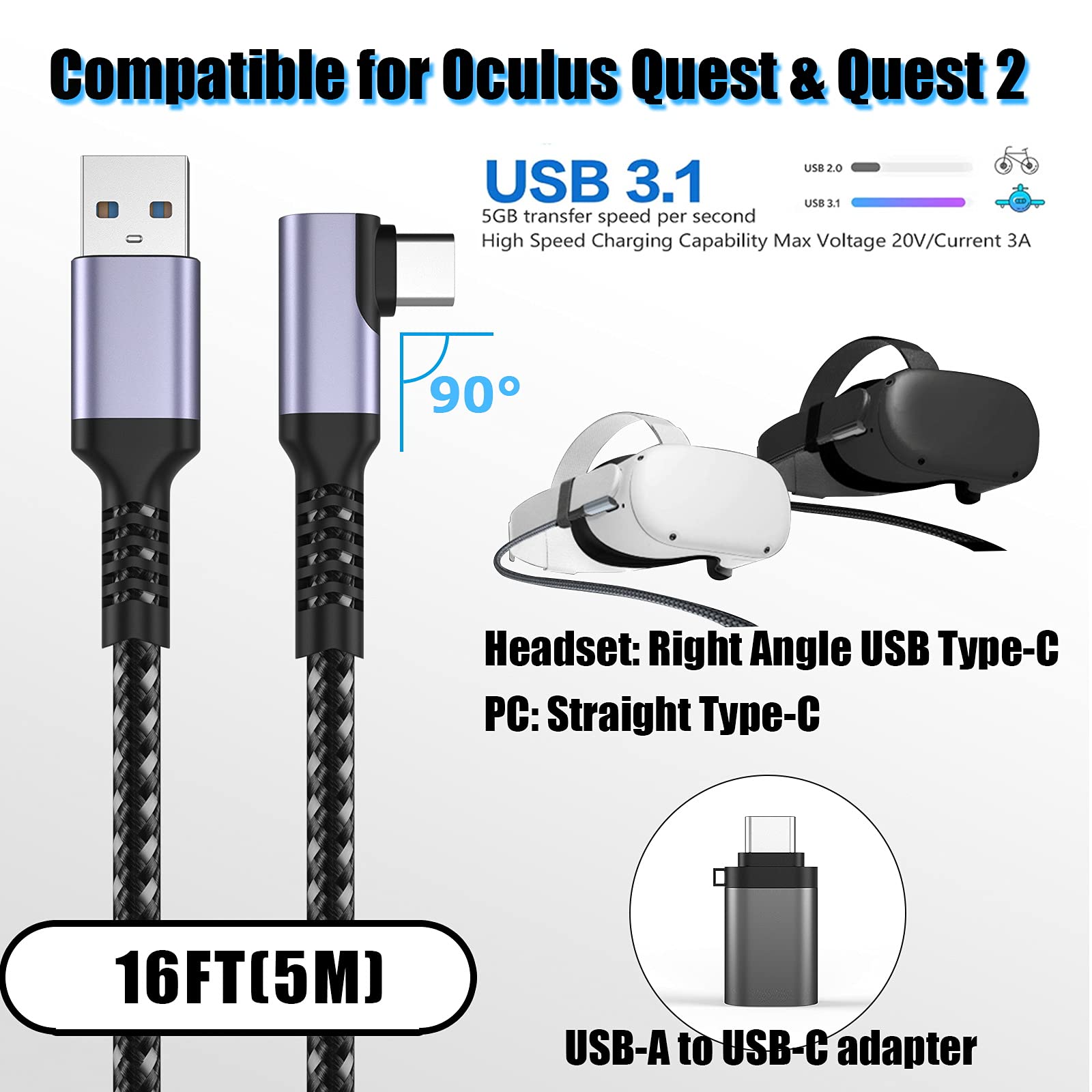 Relohas for Oculus/Meta Quest 2 Link Cable - 10 FT 2-in-1 USB 3.0 High-Speed PC Data Transfer Adapter, Compatible with PSVR 2, VR Headset, Gaming PC, Steam VR, Quest 2 & 1
