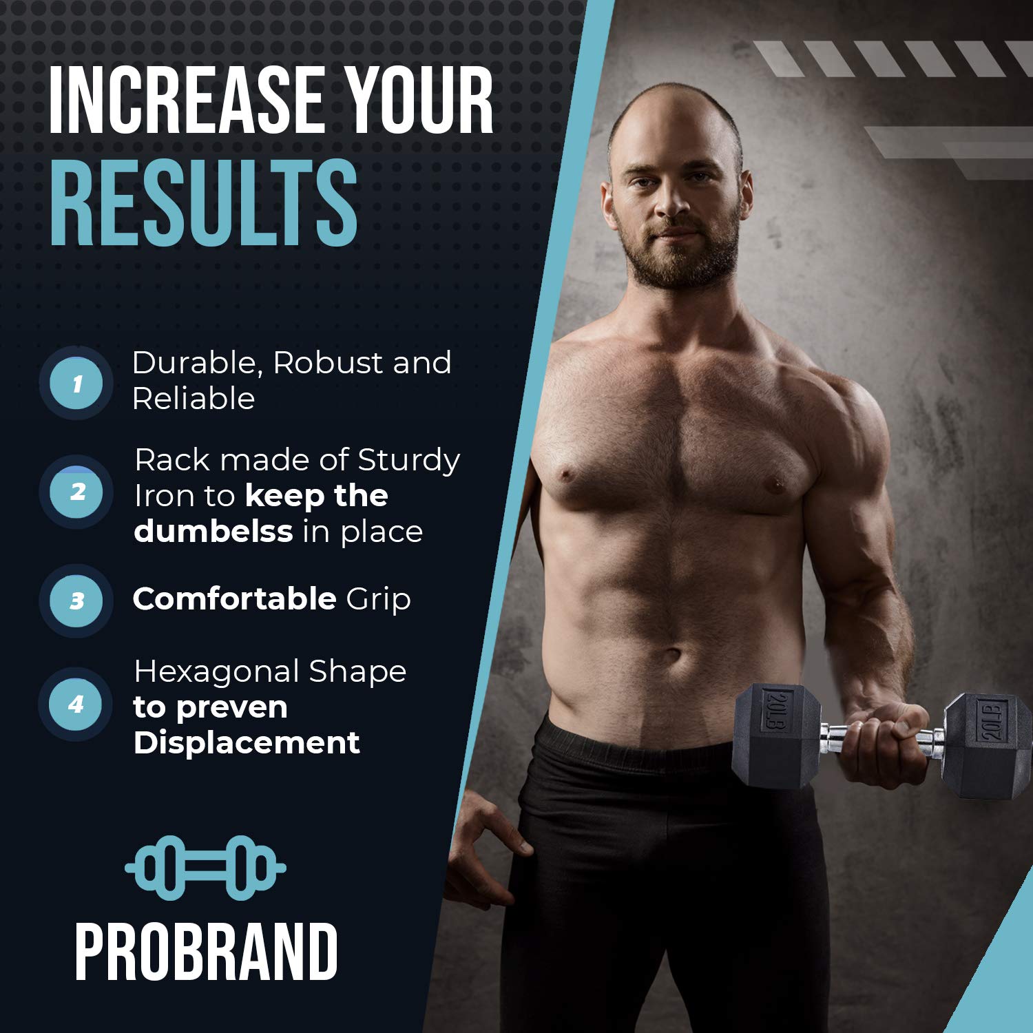 ProBrand Weights Dumbbells Set, 6 Rubber Hex Dumbbell Set with Rack, Free Weights Dumbbell Sets for Home Gym, Weight Set for Men, Dumbbellsweights Set