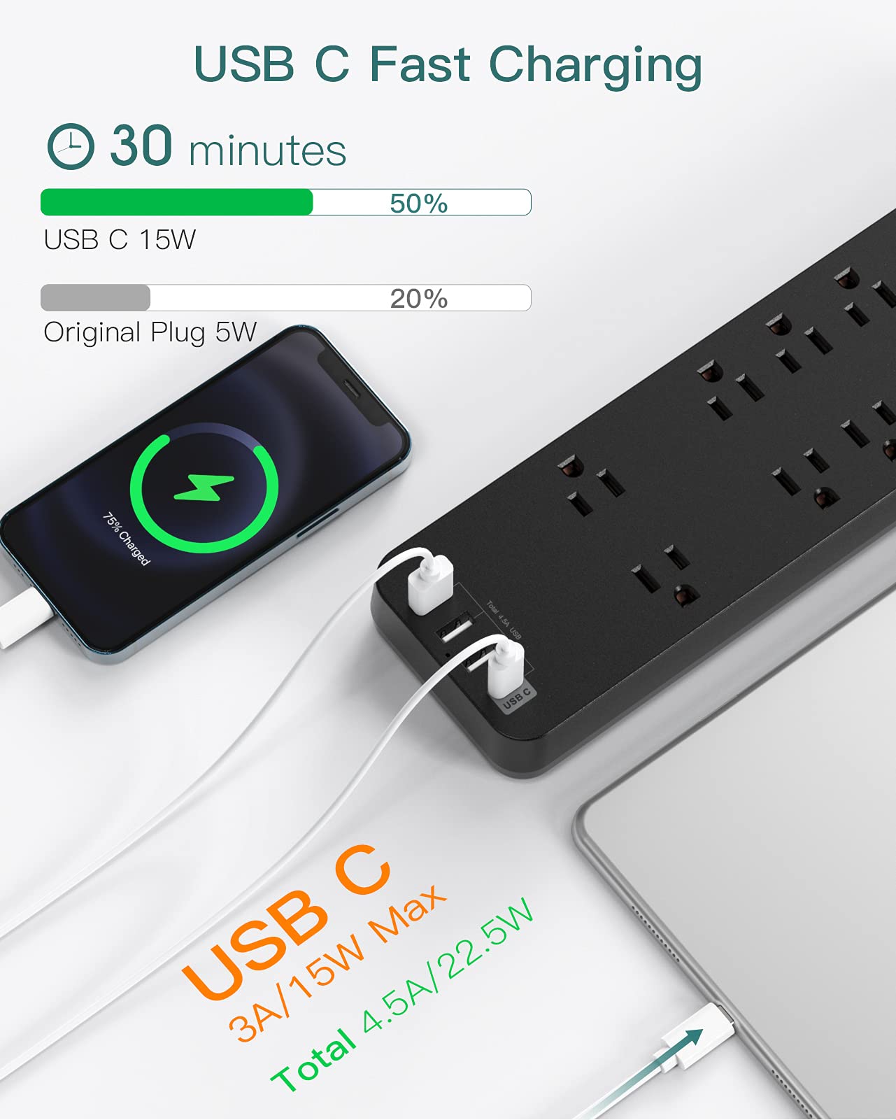 Power Strip - Surge Protector with 10 Outlets and USB C, 5 FT Extension Cord Flat Plug with Overload Surge Protection, 1875W/15A, Wall Mountable for Home, Office, Dorm Essential, (2700 Joules)
