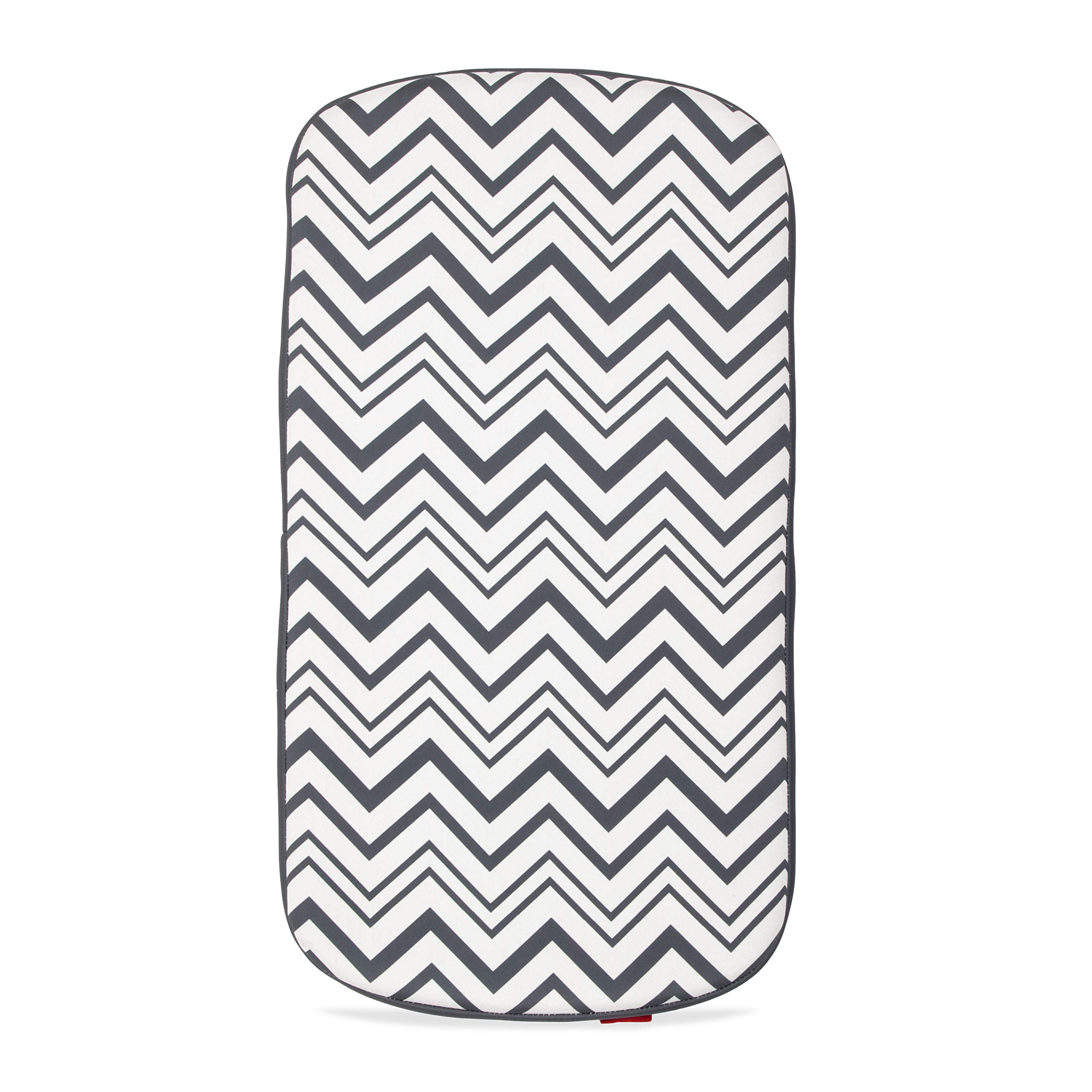 Nuby Padded Bath Knee Rest Mat for Parents, Water Resistant