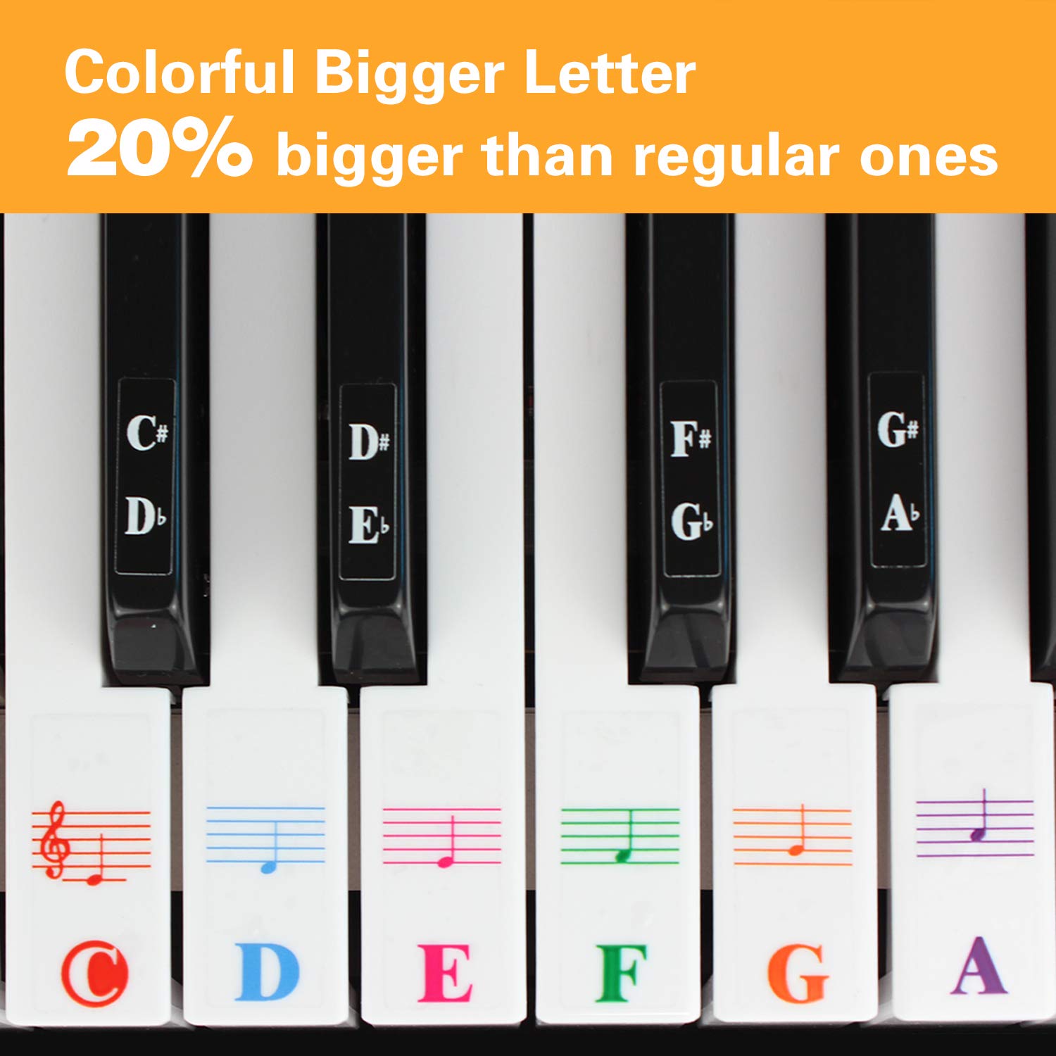 Piano Keyboard Stickers for 88/61/54/49/37 Key.Colorful Bigger Letter,Thinner Material,Transparent Removable,with Cleaning Cloth