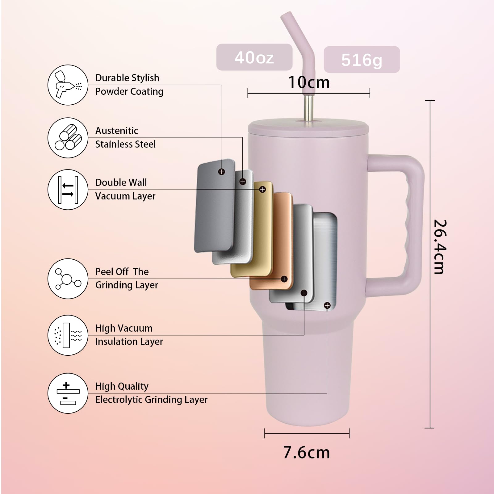 Maravilloso 40oz Tumbler violet