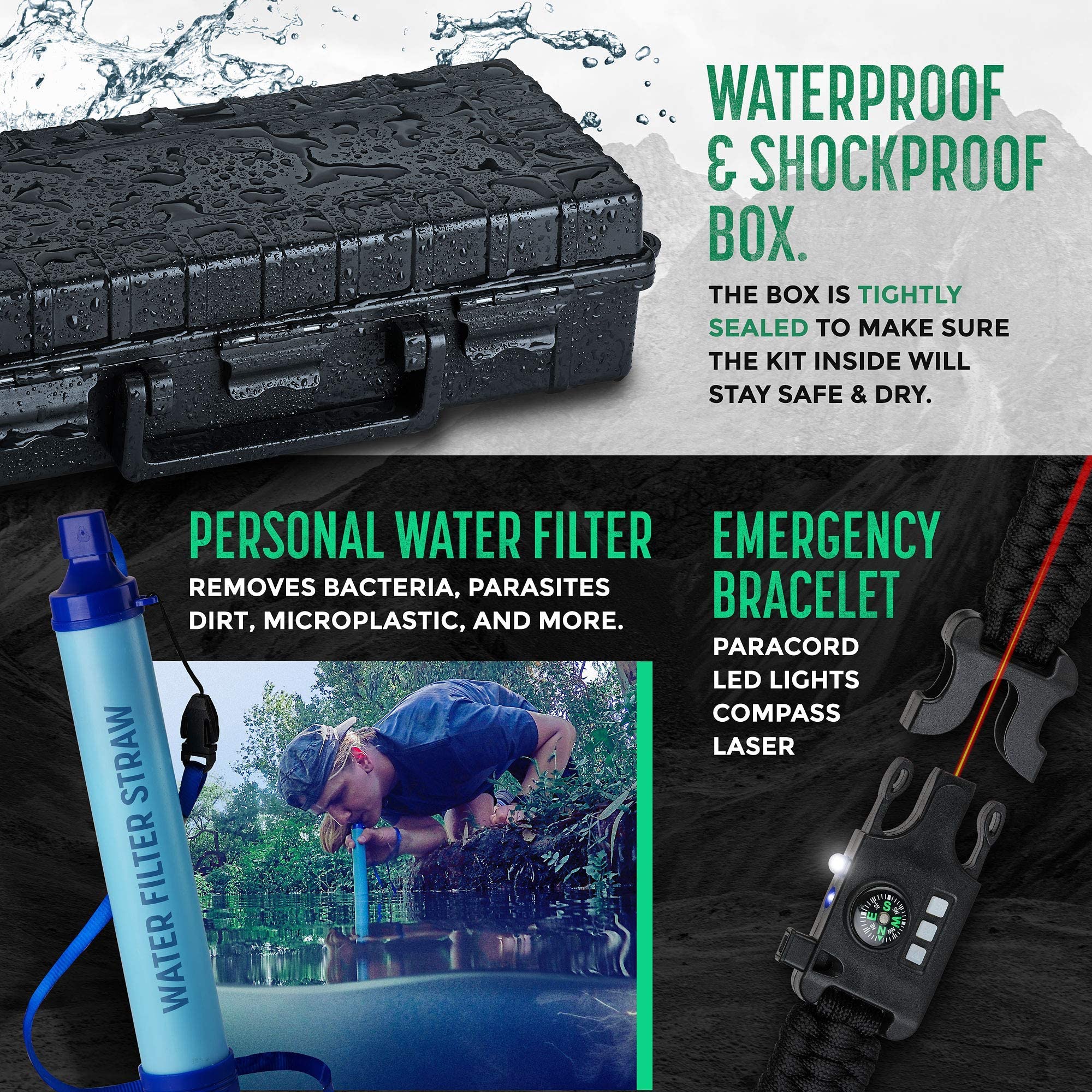 Pathway North Emergency Survival Kit for Disaster Tactical Survival Multi Tool Bug Out Bag, Boat, Hunting, Outdoor Hiking Camping Gear, Essentials for Adventures