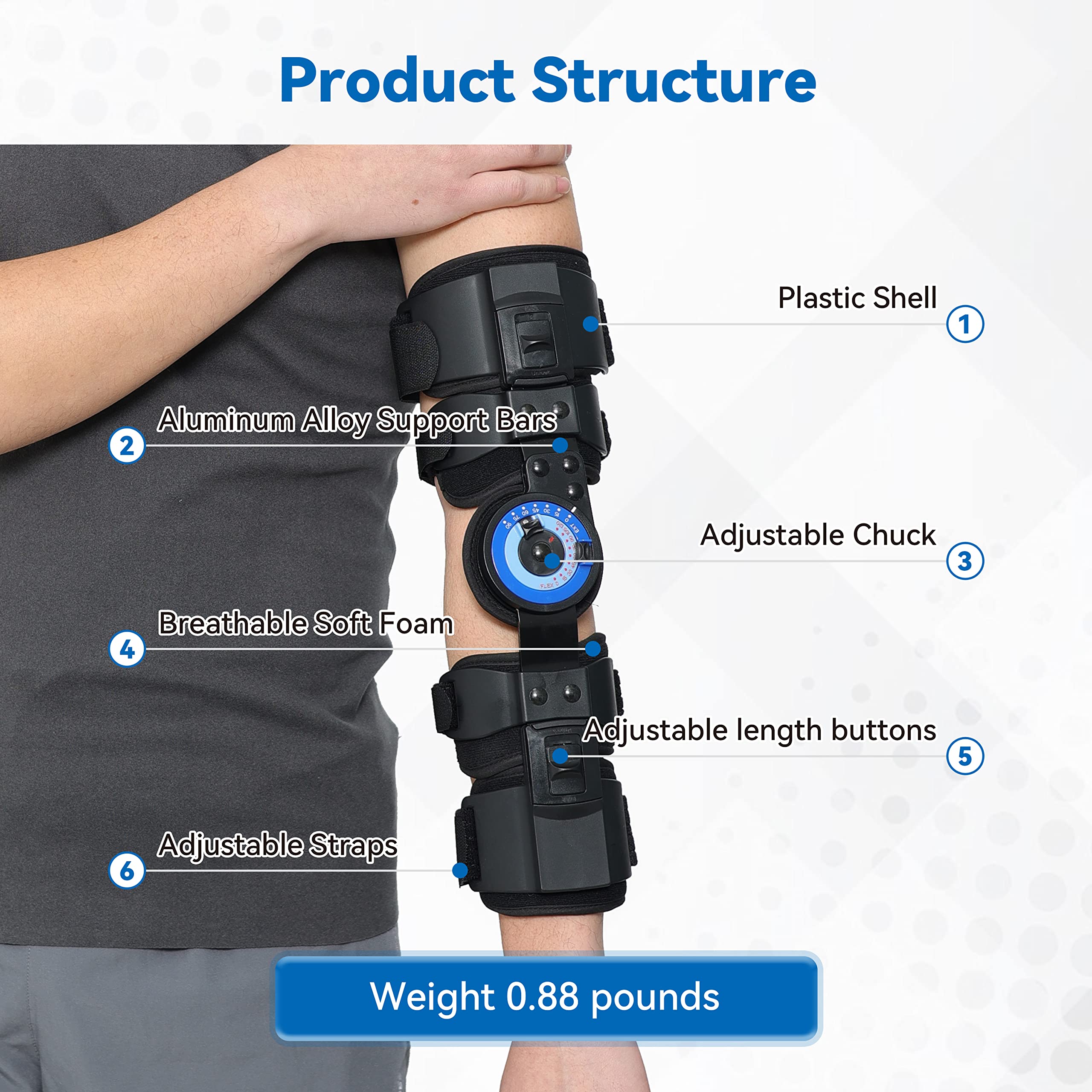 Orthomen Hinged ROM Elbow Brace, Adjustable Post OP Elbow Brace Stabilizer Splint Arm Injury Recovery Support After Surgery (Right)