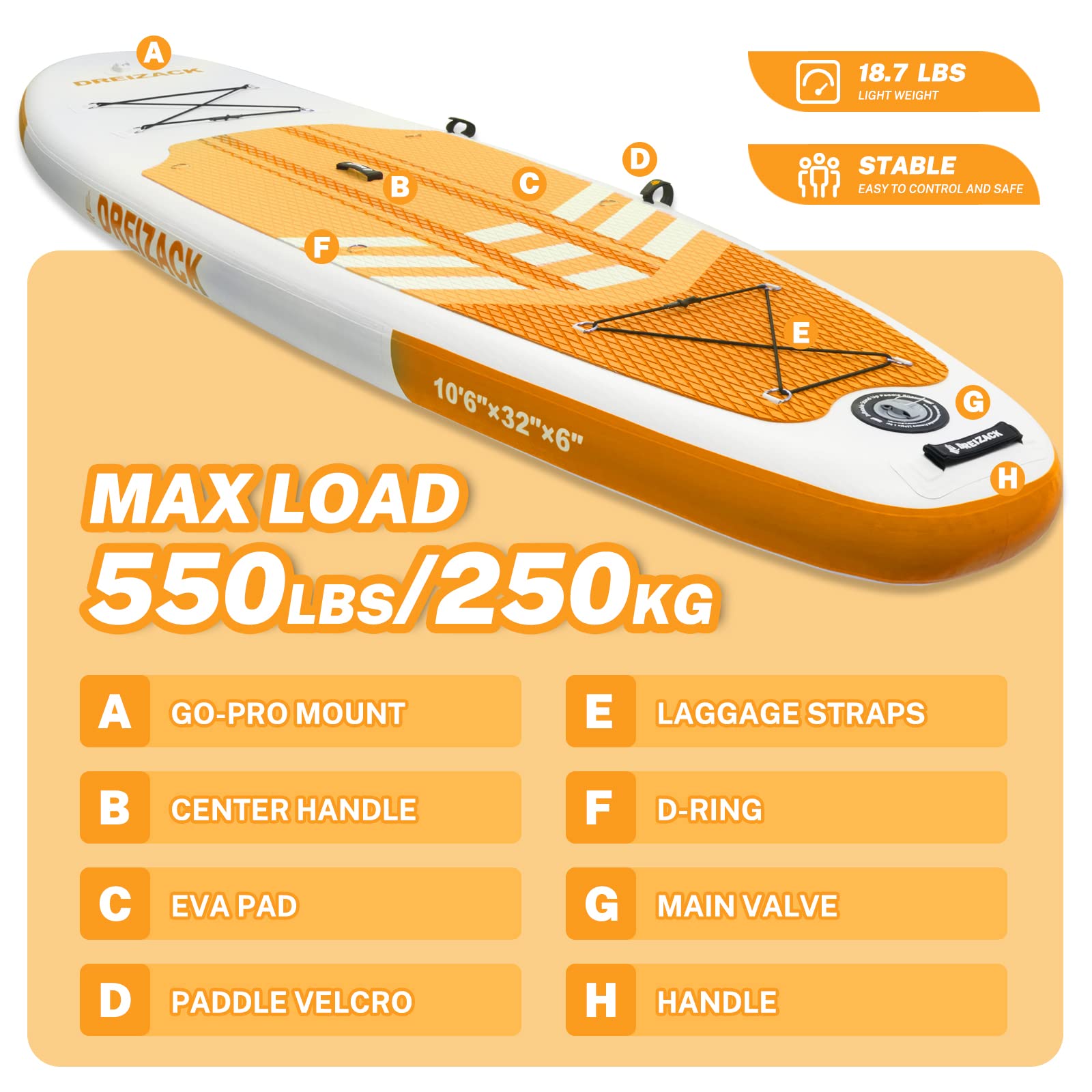 Paddle Board 10'6"x32"x6", Dreizack Paddle Boards for Adults Extra Wide Stand up Paddle Board with SUP Accessories Inflatable Paddle Board for Fishing Yoga Kayaking Surf (Orange)