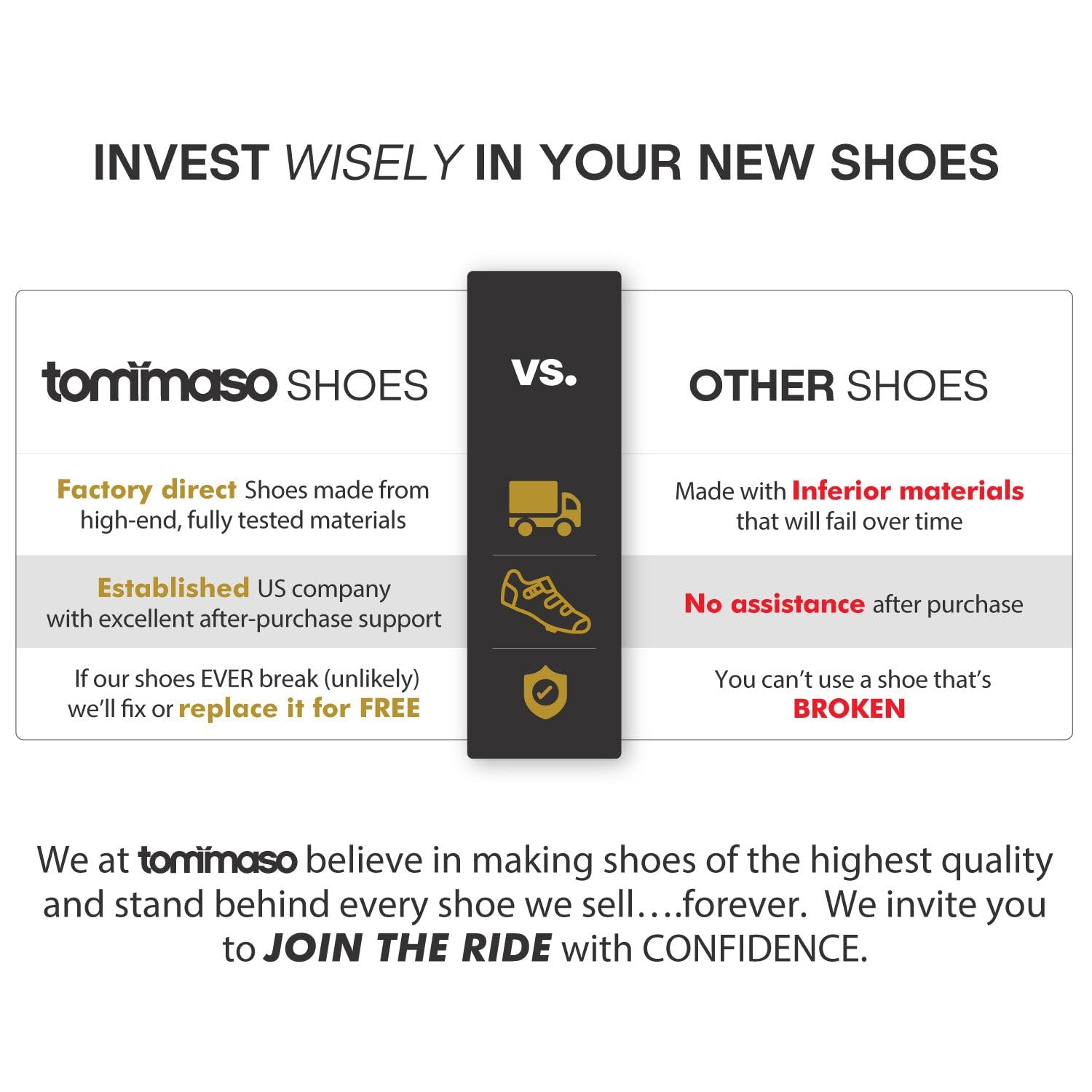 Tommaso Torino Knit Men's Cycling Shoe, Walkable Breathable Cycling Shoe - SPD Bundle - 10