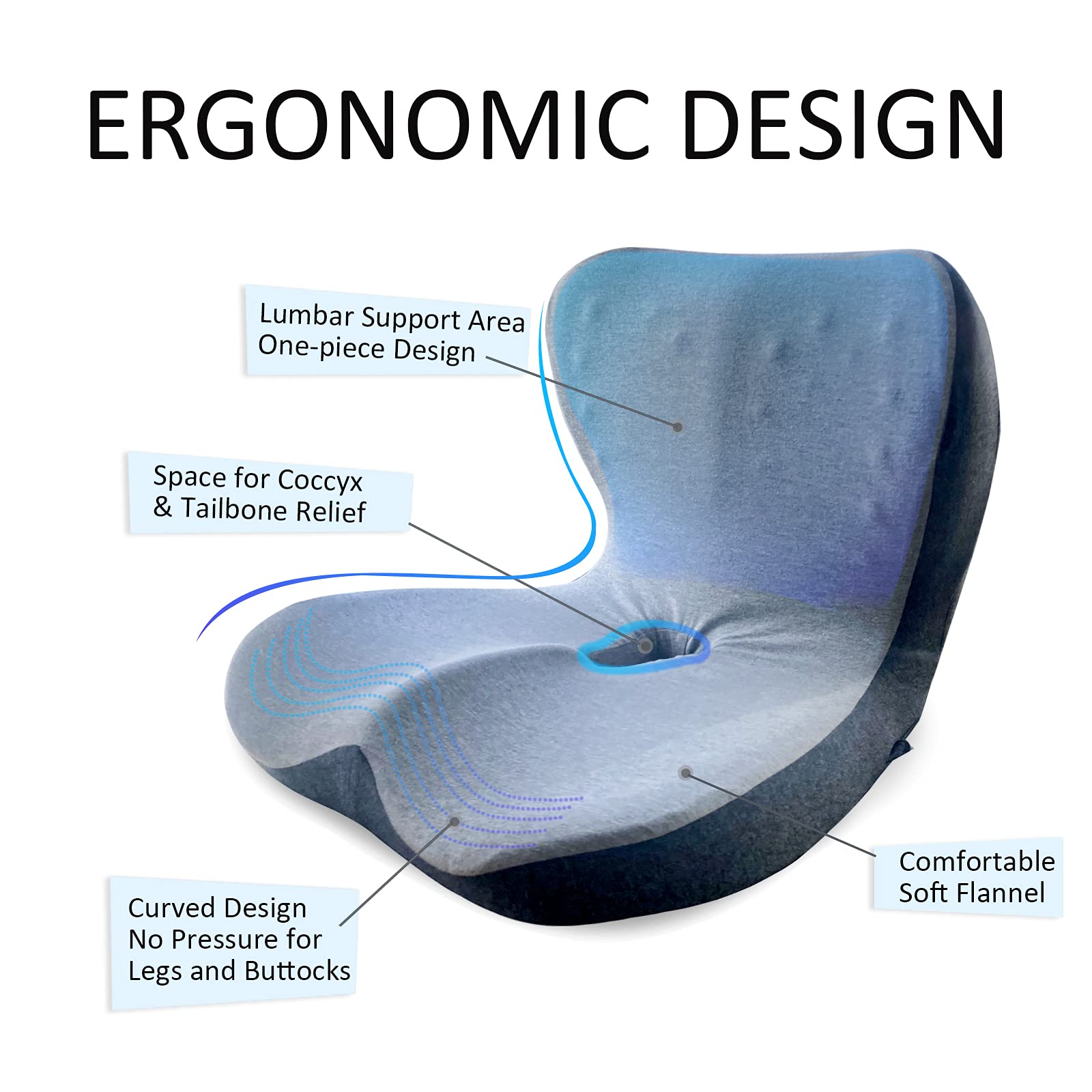 pitkalle Seat Cushion for Office Chairs - Momery Foam Chiar Cushion for Tailbone Pain Relief, Back Pain, Long Sitting Pressure Relief