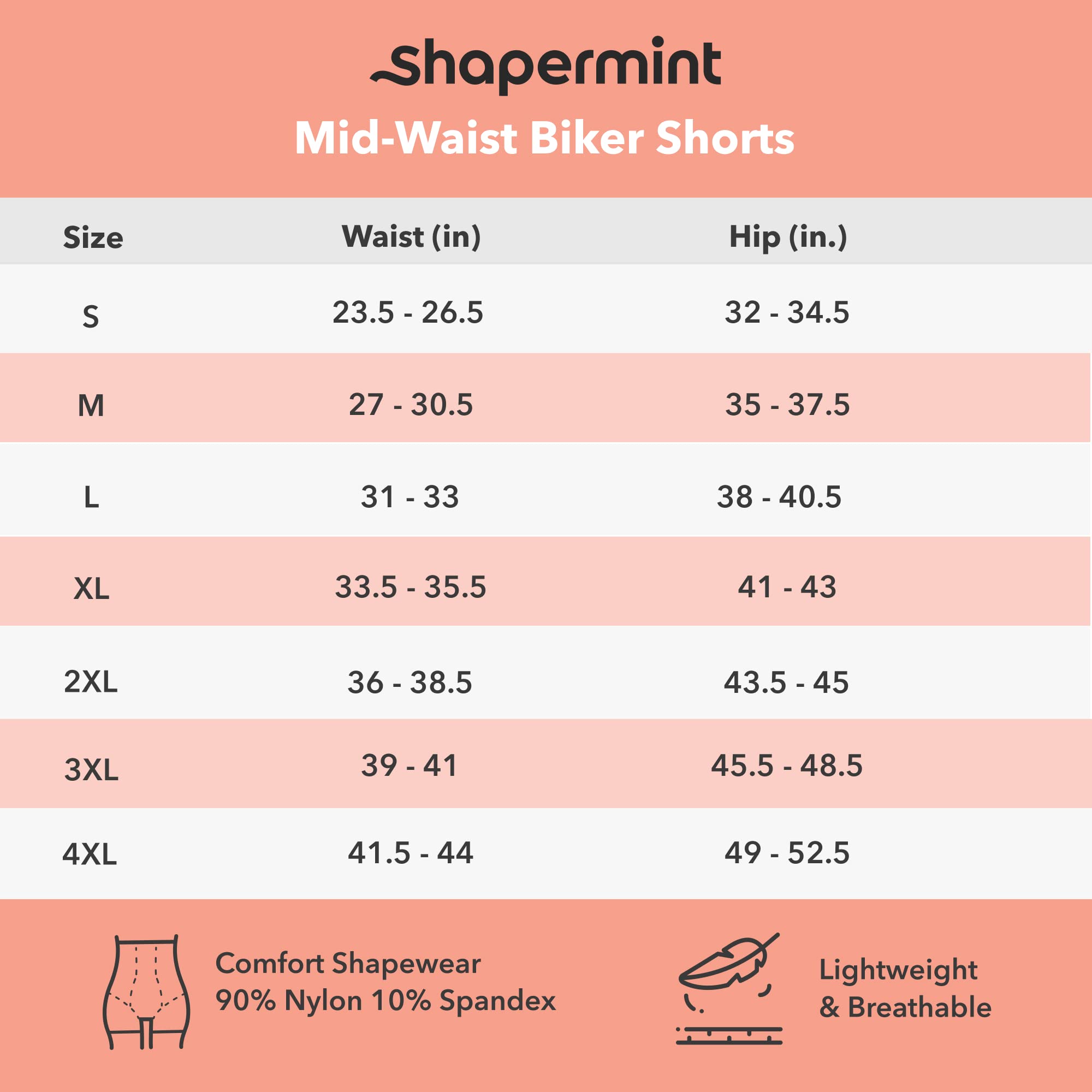 SHAPERMINT Fresh Control Mid-Waist Shaper Biker Shorts for Women - Tummy to Back Control, Anti-Slip Silicone Strip, Twill Stitch - Summer Essential, Small to Plus Size Black