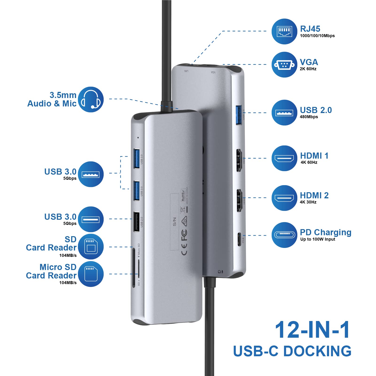 WAVLINK USB C Hub/Docking Station,13-in-1 Triple Display Type-C Adapter(2HDMI,2K VGA,Ethernet,USB 3.0/2.0,SD/TF Card Reader,Audio,89W PD3.0) for MacBook Pro,Dell XPS 13/15,HP,Lenovo Yoga