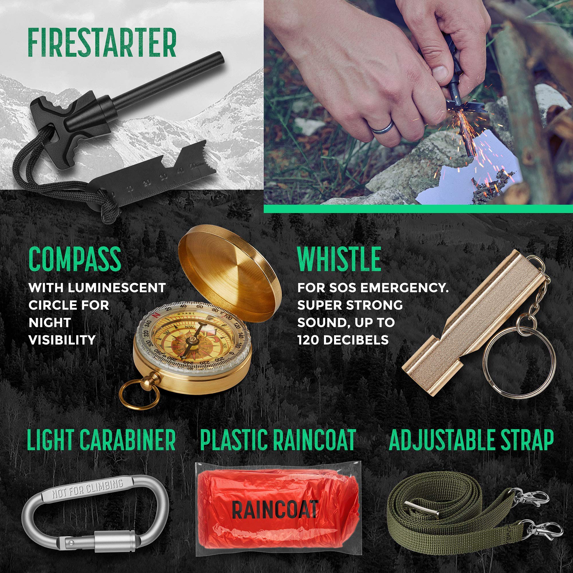 Pathway North Emergency Survival Kit for Disaster Tactical Survival Multi Tool Bug Out Bag, Boat, Hunting, Outdoor Hiking Camping Gear, Essentials for Adventures
