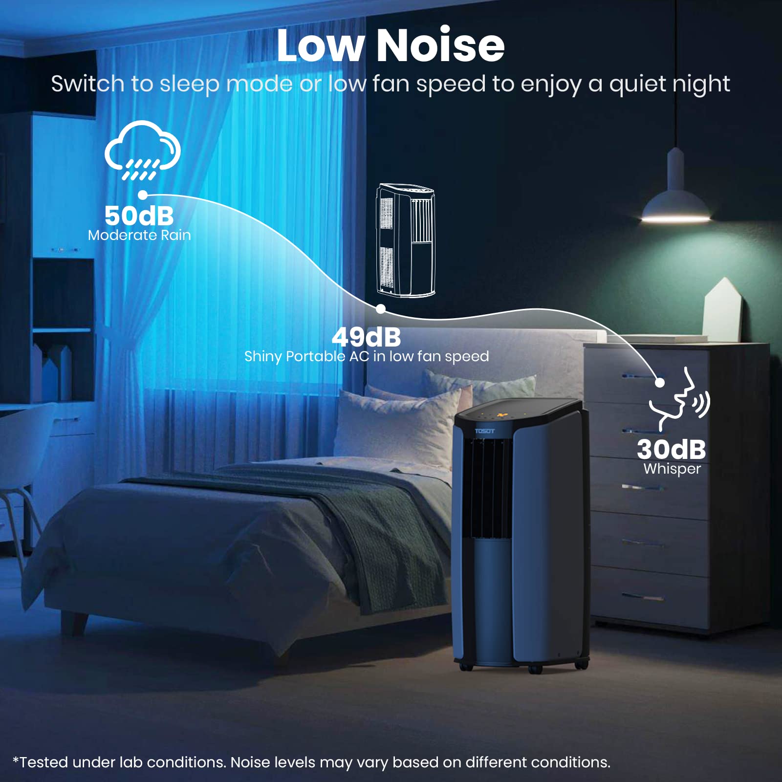TOSOT 9,700BTU (5,000 BTU SACC) Portable Air Conditioner, Smart Wifi Control, AC Unit with Dehumidifier, Fan, Window Kit for Easy Installation, Cool Rooms Up to 300 Square Feet, Shiny Series