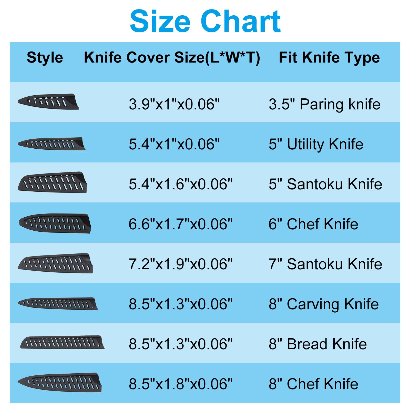 PATIKIL PP Safety Knife Cover Sleeves for 8" Chef Knife, 2 Pack Knives Edge Guard Blade Protector Universal Knife Sheath Portable for Kitchen, Black