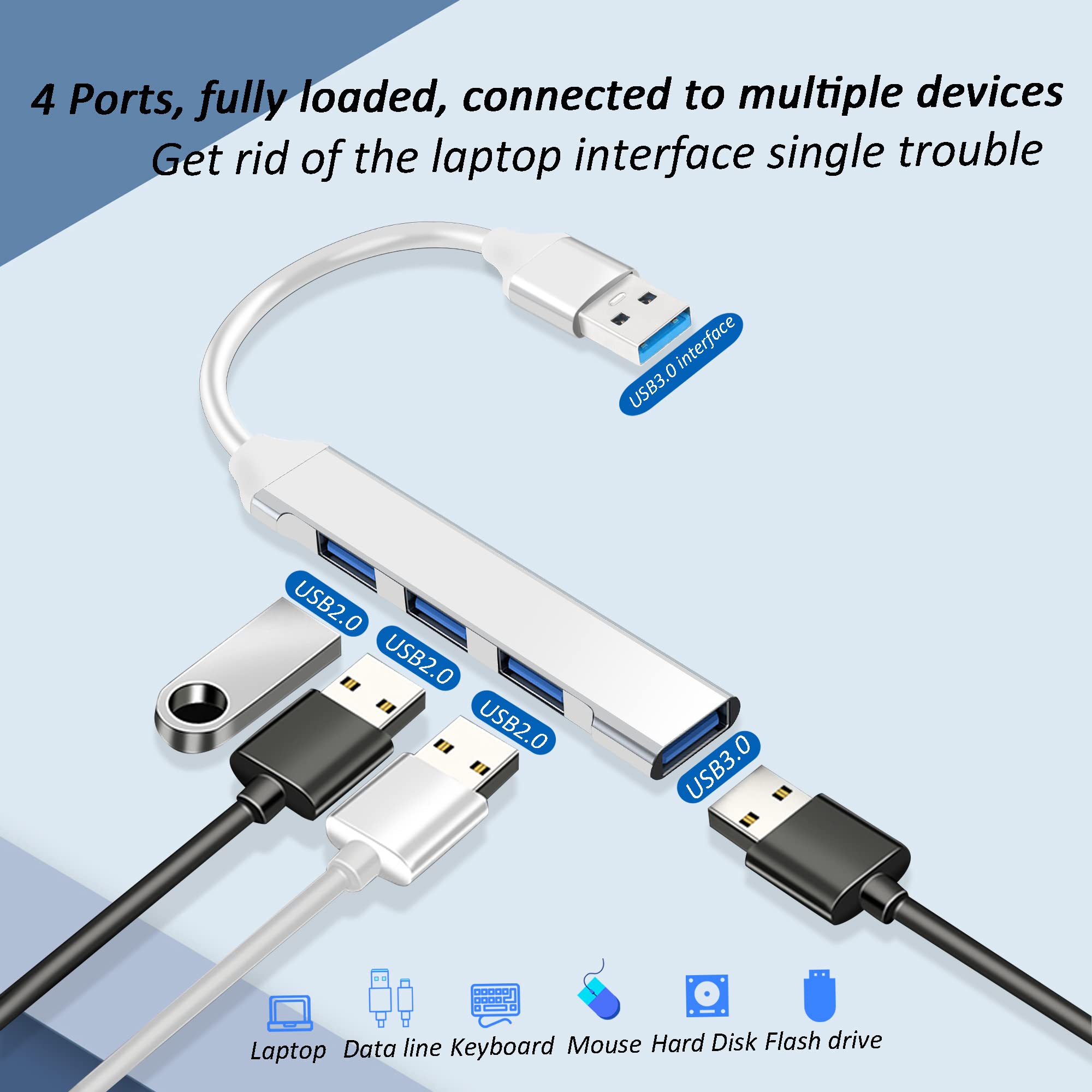 YAODHAOD Mini USB Hub Extensions,Aluminum 4 Port USB 3.0/2.0 5Gbps High-Speed Data Transmission USB Port Splitter Ultra-Slim USB Data Hub Portable for MacBook Pro Air HP XPS (USB A)