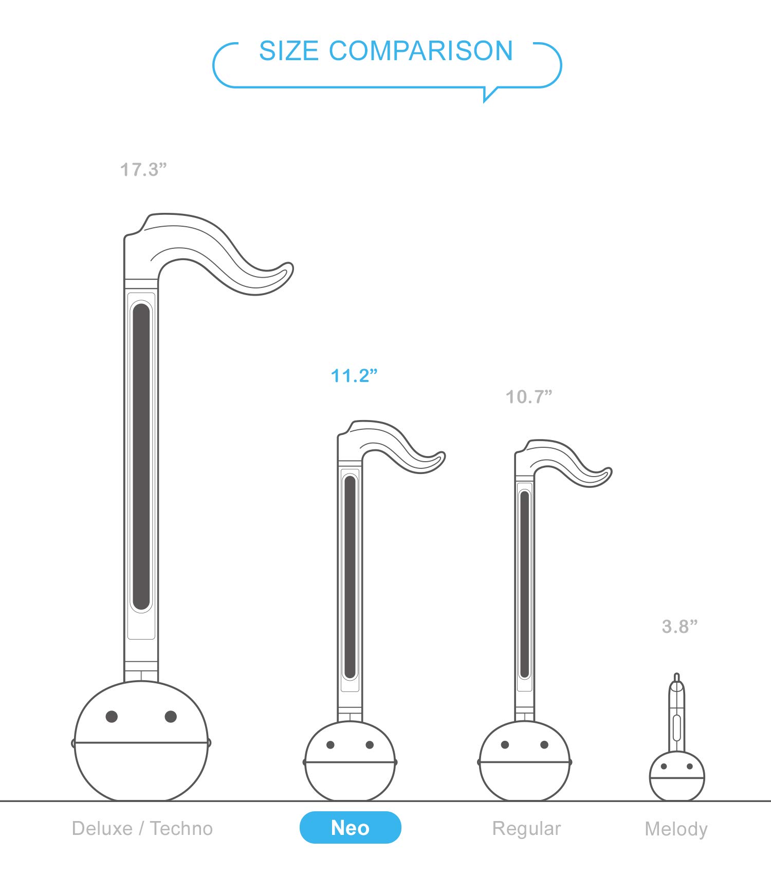 Otamatone "Neo" 10th Anniversary Special Edition [English Version] Black - Japanese Electronic Musical Instrument Synthesizer