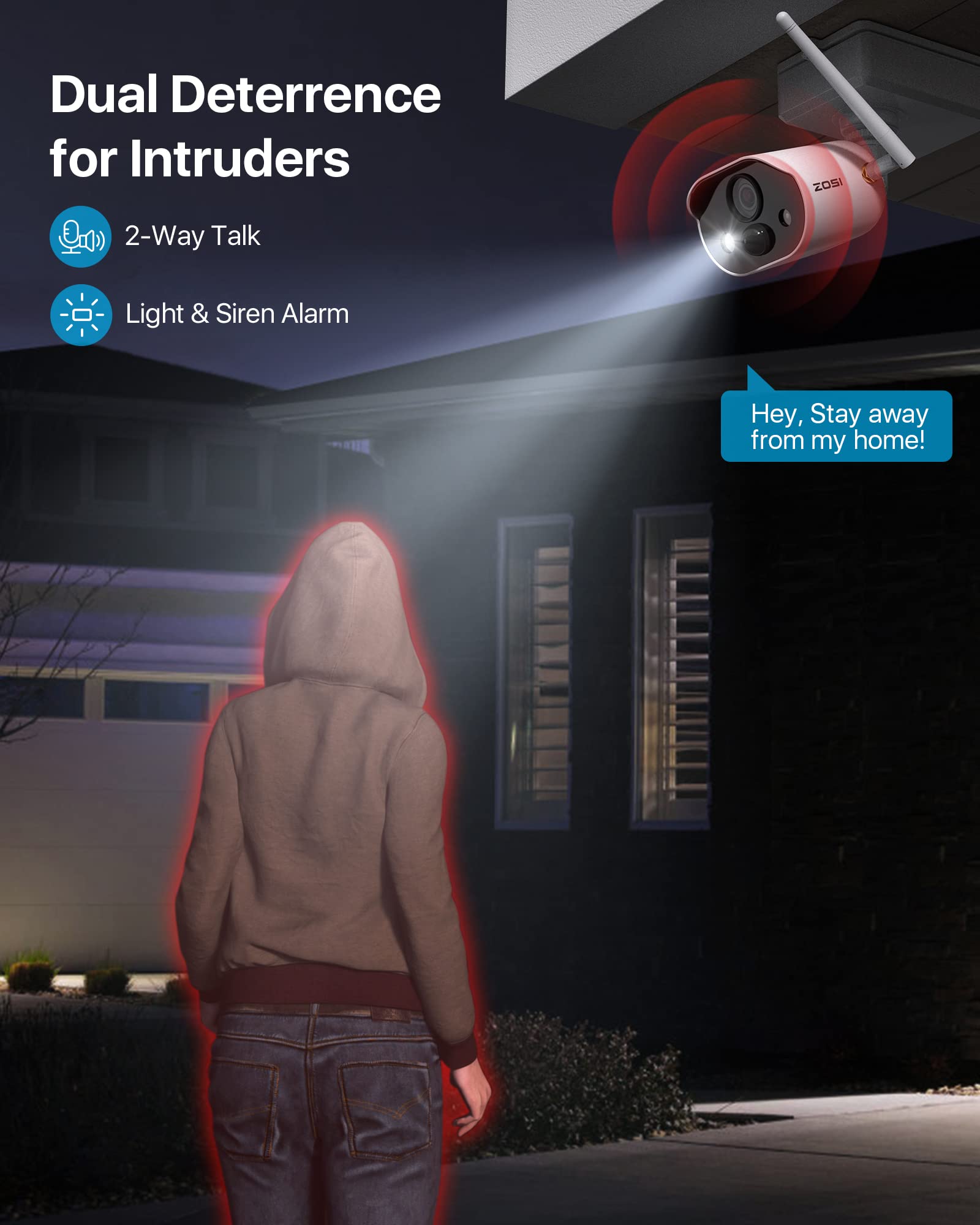 ZOSI C306Pro Add-on Battery Powered Wireless Security Camera, Wire-Free Outdoor Camera with Night Vision, Spotlight, 2-Way Talk, PIR, Light & Siren Alarm (Only Work NVR: 1NR-08RP10-US)