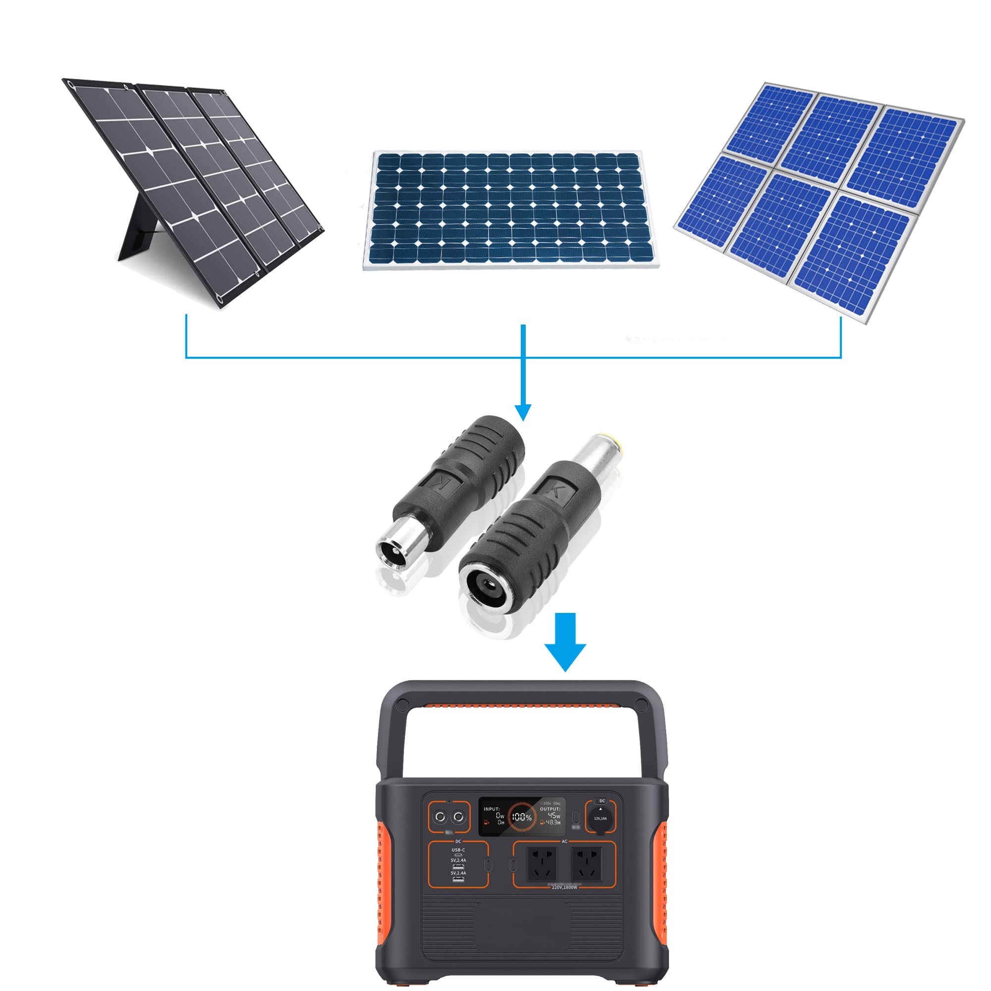 PNGKNYOCN DC 7909 to DC 8020 Adapter,DC 8mm Male to DC 8020 Female and DC 8020 Male to DC 8mm Female Connector, for Solar Panel RV Portable Power Station(2-Pack)