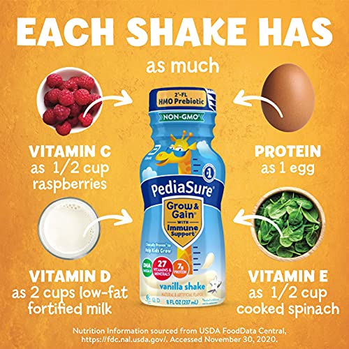 PediaSure Grow & Gain with 2’-FL HMO Prebiotic, Kids Nutrition Shake, Vitamins C, E, B1, B2, Non-GMO, Vanilla, Bottle, 8 Fl Oz, 24 Count