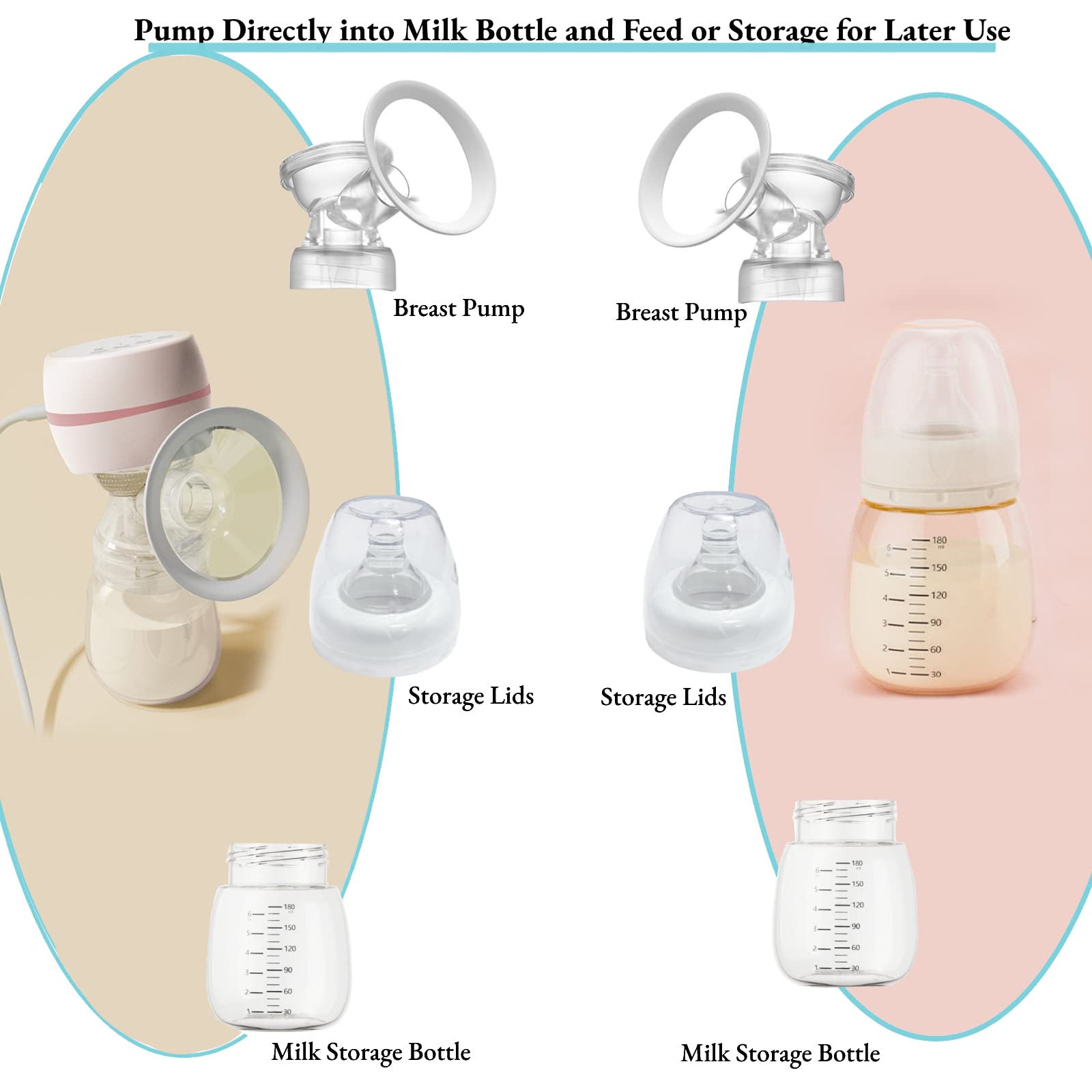 Portable Electric Breast Pump, Integrated Breast Pump with 2 Modes & 9 Levels, LED Display, Smart Touch, Low Noise, Memory Function, Type-C USB Charge, Pain Free Breast Pumps, 27mm Flange (Blue)