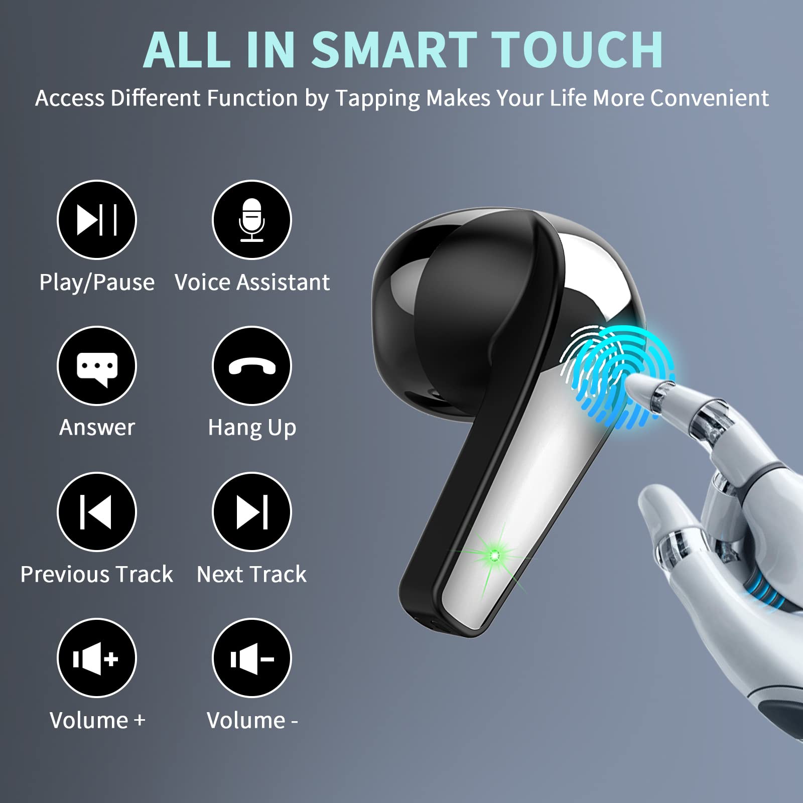 Wireless Earbud, Bluetooth 5.2 Headphones Mini Bluetooth Earbud with HD Mic, 35H Deep Bass Wireless Earphones in Ear Noise Cancelling Ear Buds with LED Display, IP7 Waterproof/Touch Control[2022 New]