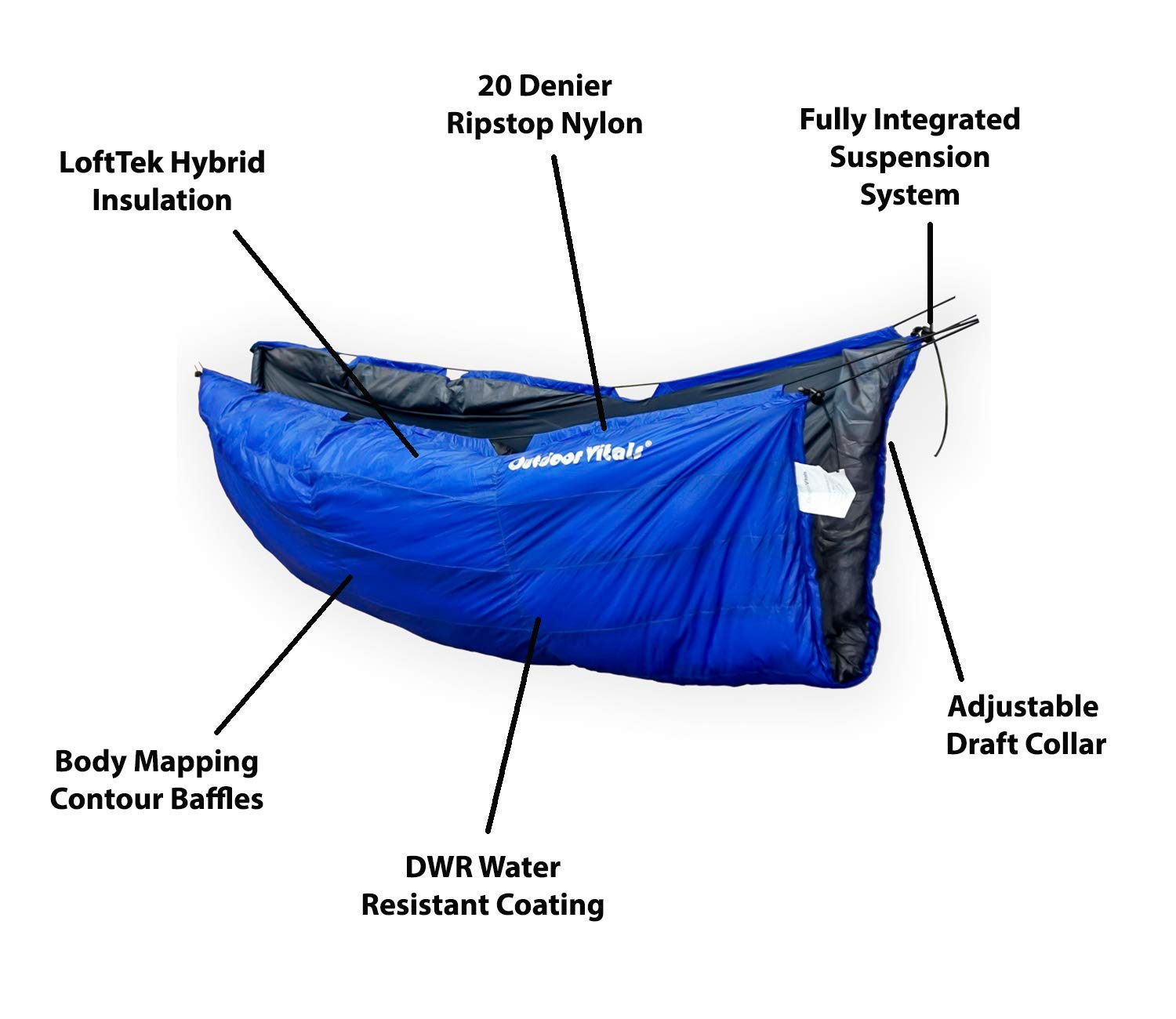 Outdoor Vitals LoftTek Hybrid UnderQuilt (Blue, Reg (15°F))