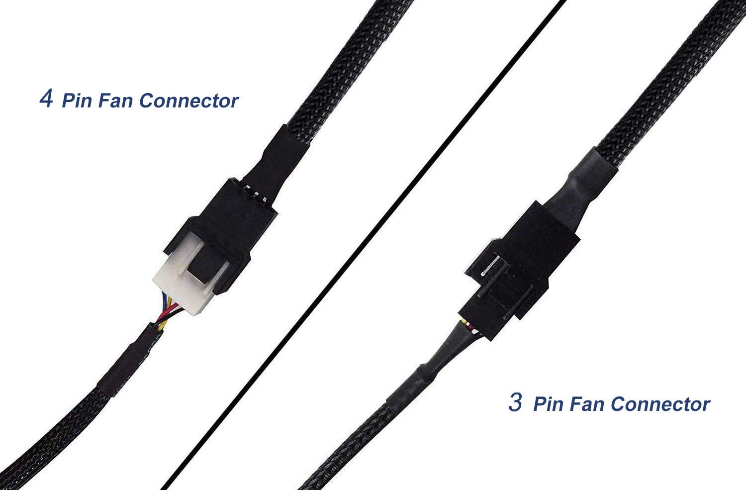RackTeck PWM Fan Splitter Cable 1 to 2, PC Fan Extension Cable Compatible with Computer 3 Pin & 4 Pin Case Fans, 12 Inch, 2 Pack