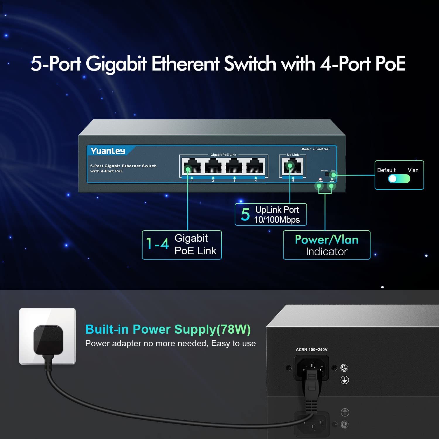 YuanLey 5 Port + 11 Port Gigabit PoE Switch, 78W/120W Built-in Power 802.3af/at, Metal Fanless Unmanaged Plug and Play Power Over Ethernet Switch