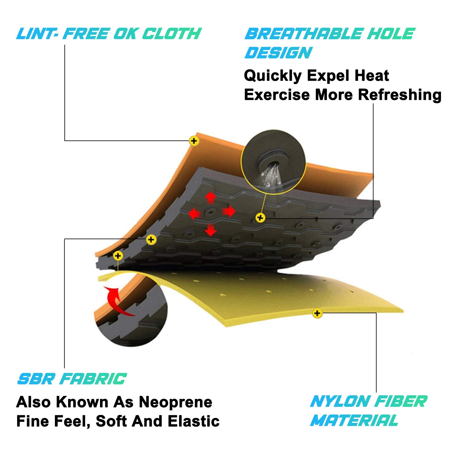 SaCOFIT Ankle Brace for Women & Men Adjustable Ankle Braces ankle compression sleeve for Plantar Fasciitis Chronic Ankle Strain Arthritis Torn Tendons Running Work Out